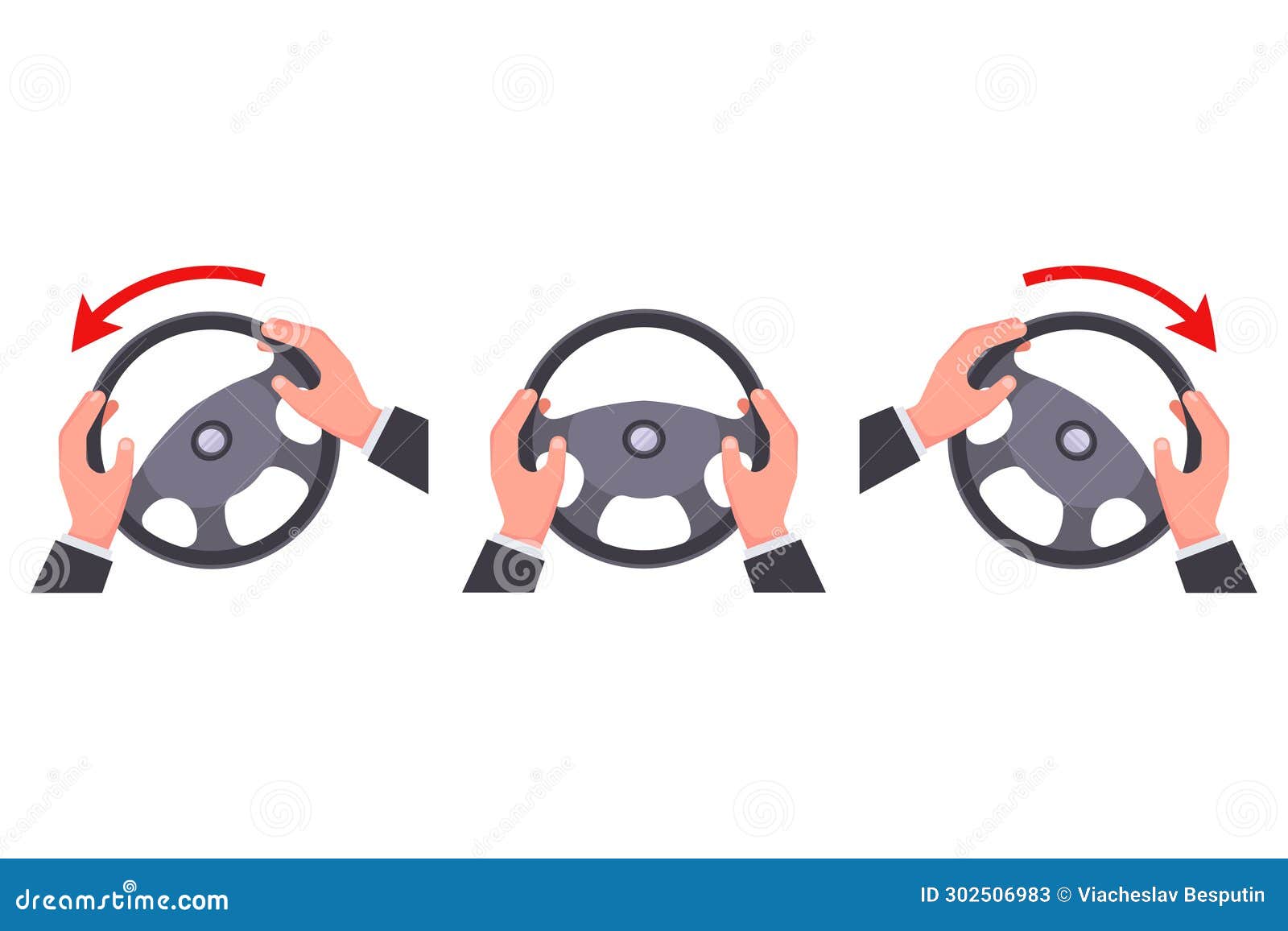 Turn the Car Steering Wheel. Stock Vector - Illustration of vehicle ...
