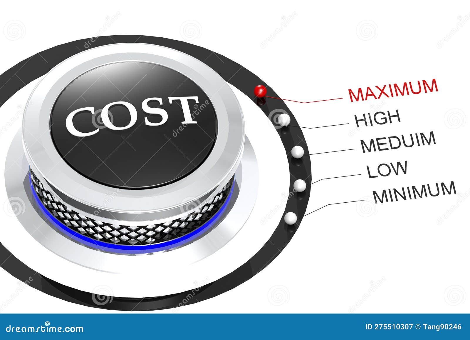 Turn the Knob To Maximum for Cost Level Stock Image - Image of button ...