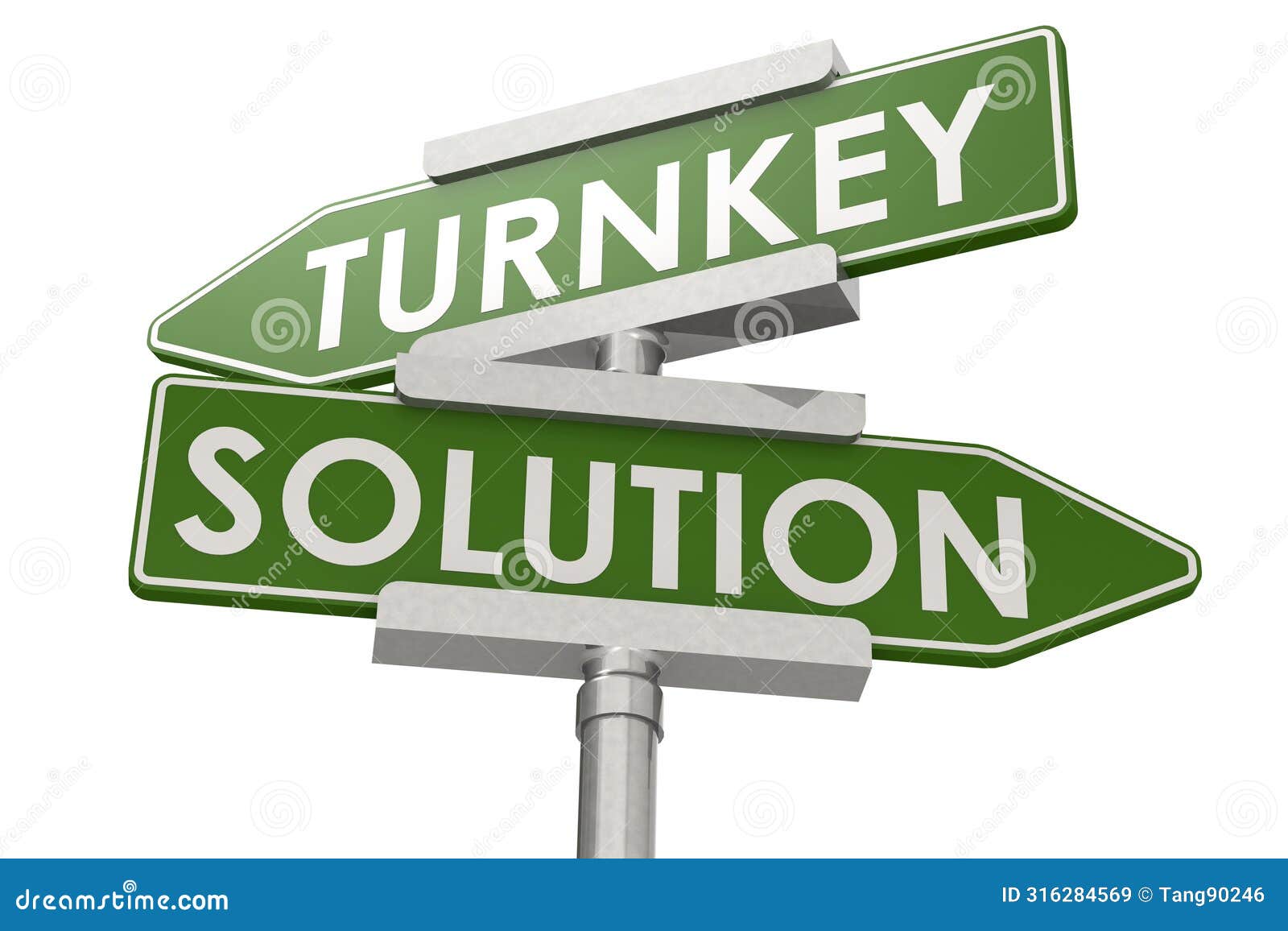 Turnkey Solution Word on Green Road Sign Stock Illustration ...