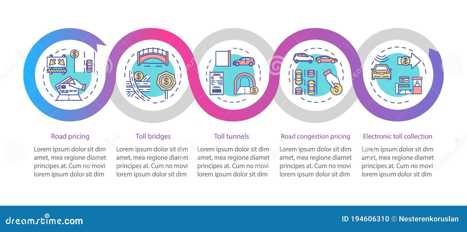 Tollway System Vector Illustration. Toll Road Sign On Asphalt. Highway ...
