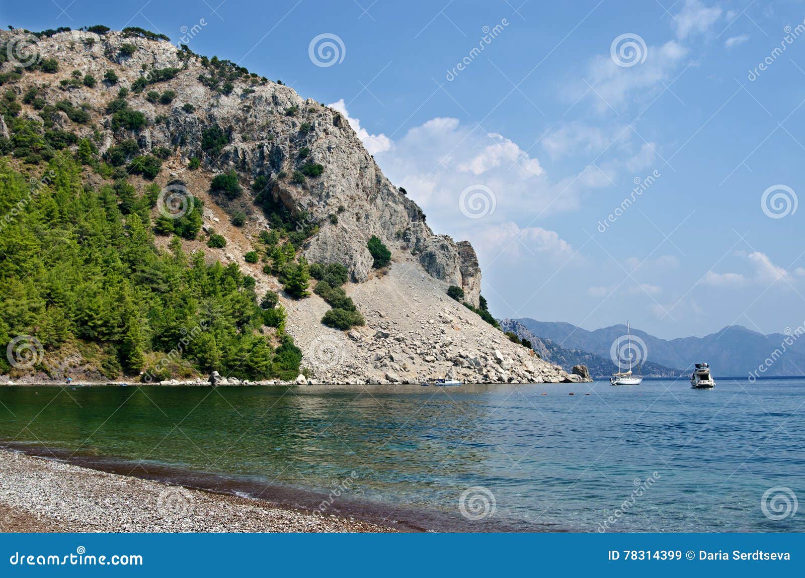 Turunc Beach, Marmaris, Turkey Stock Image - Image of island, emerald ...