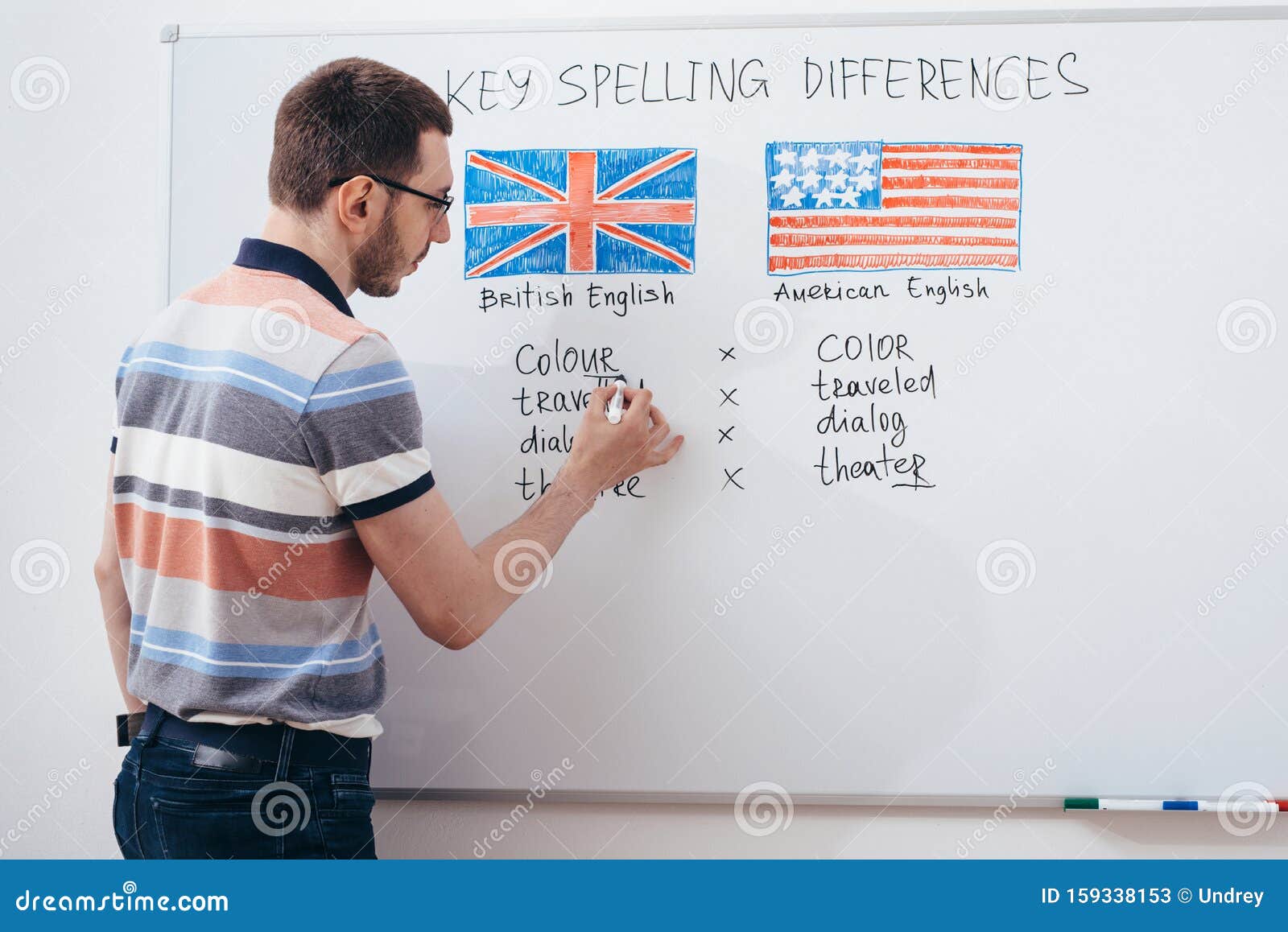 Tutor Writing Grammar on Whiteboard. English Language School. Stock ...