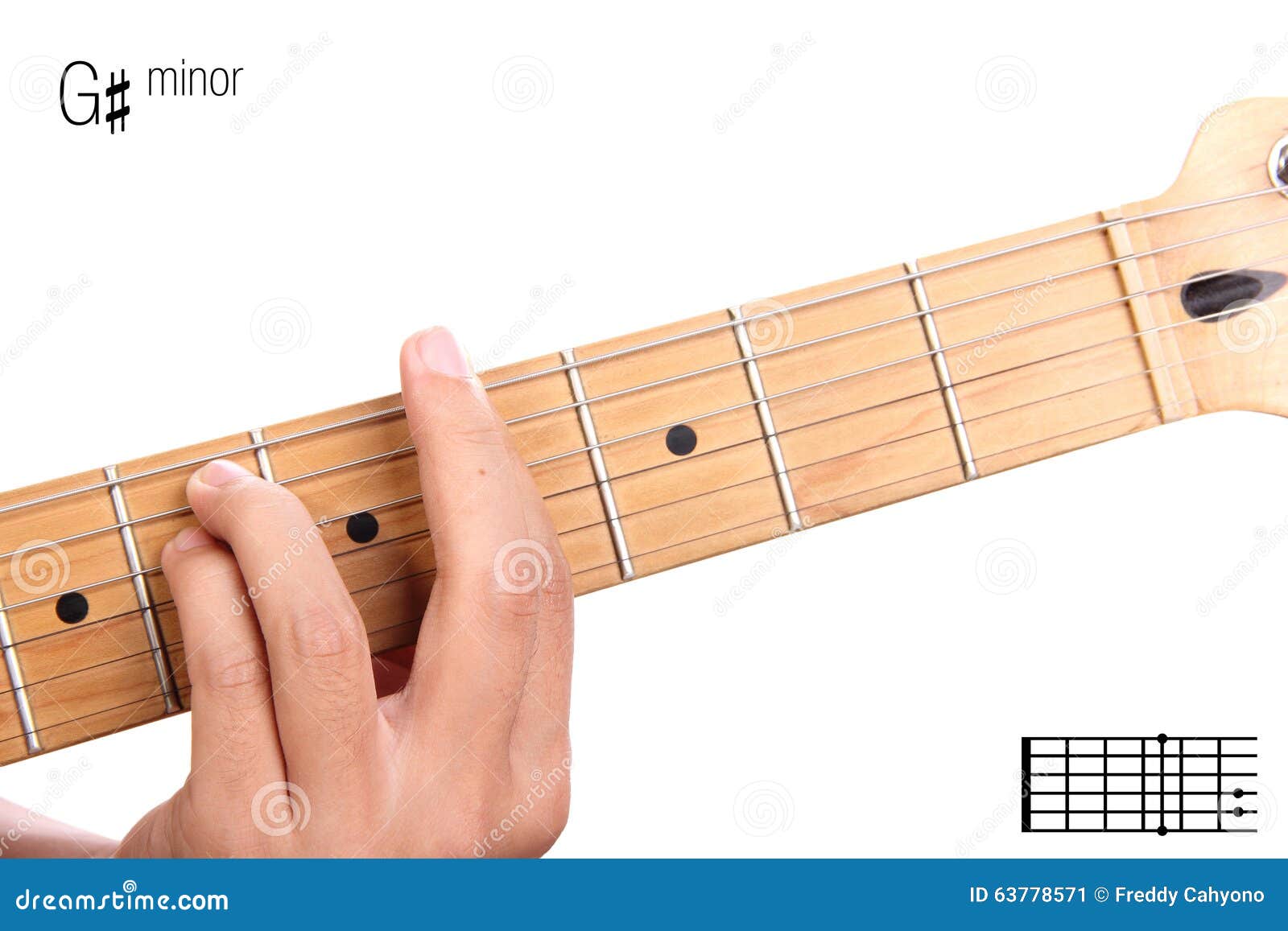 Tutorial De Menor Importancia Agudo Del Acorde De La Guitarra De G ...