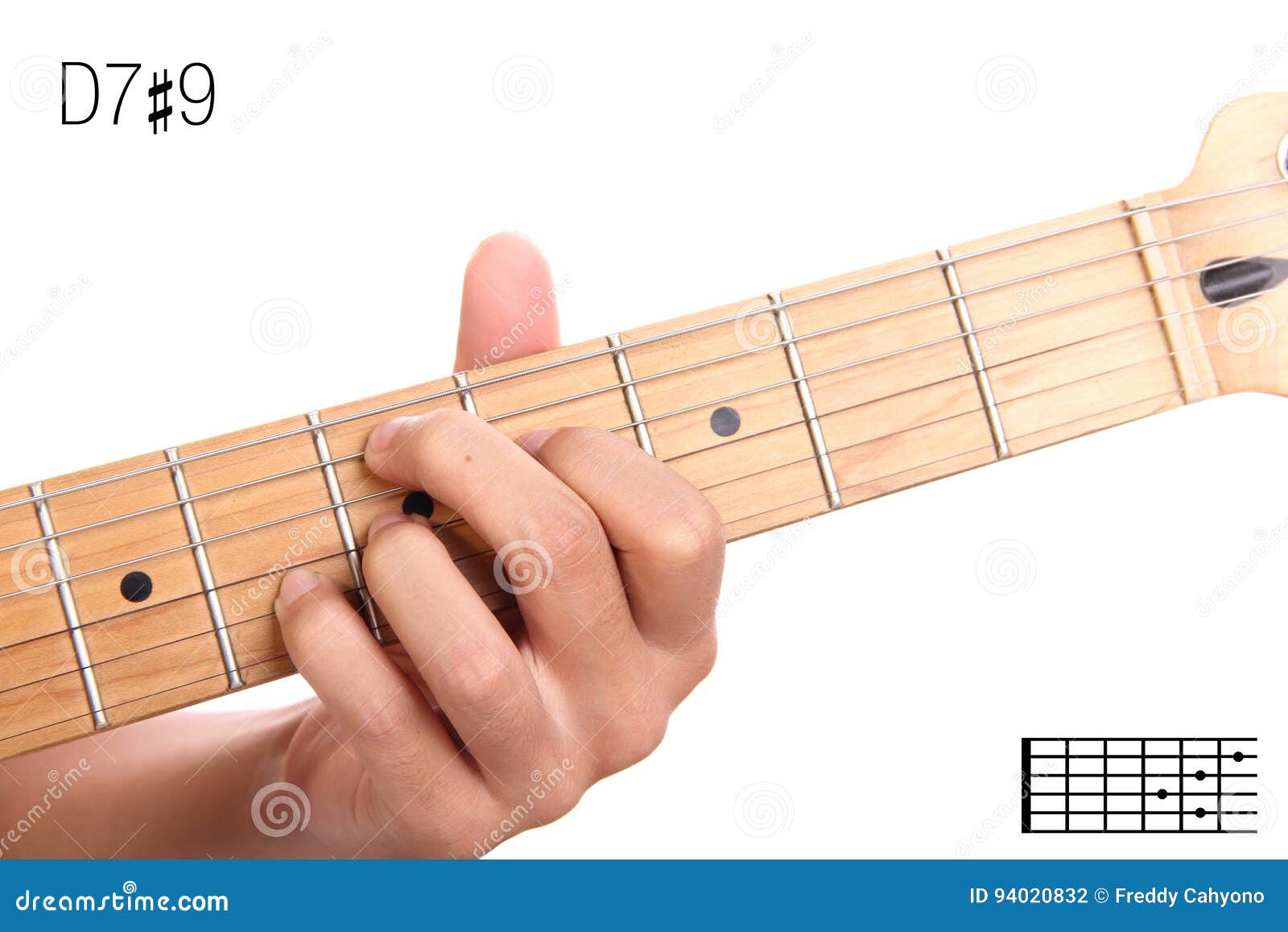 Tutorial Del Acorde De La Guitarra D7 9 Foto de archivo - Imagen de ...