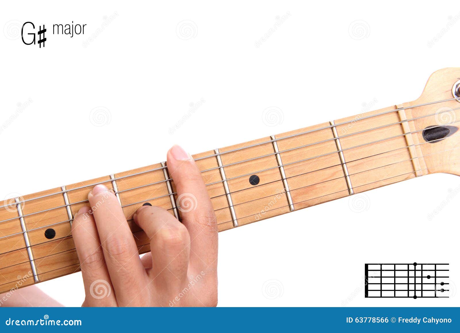 Tutorial Importante Agudo Del Acorde De La Guitarra De G Foto de ...