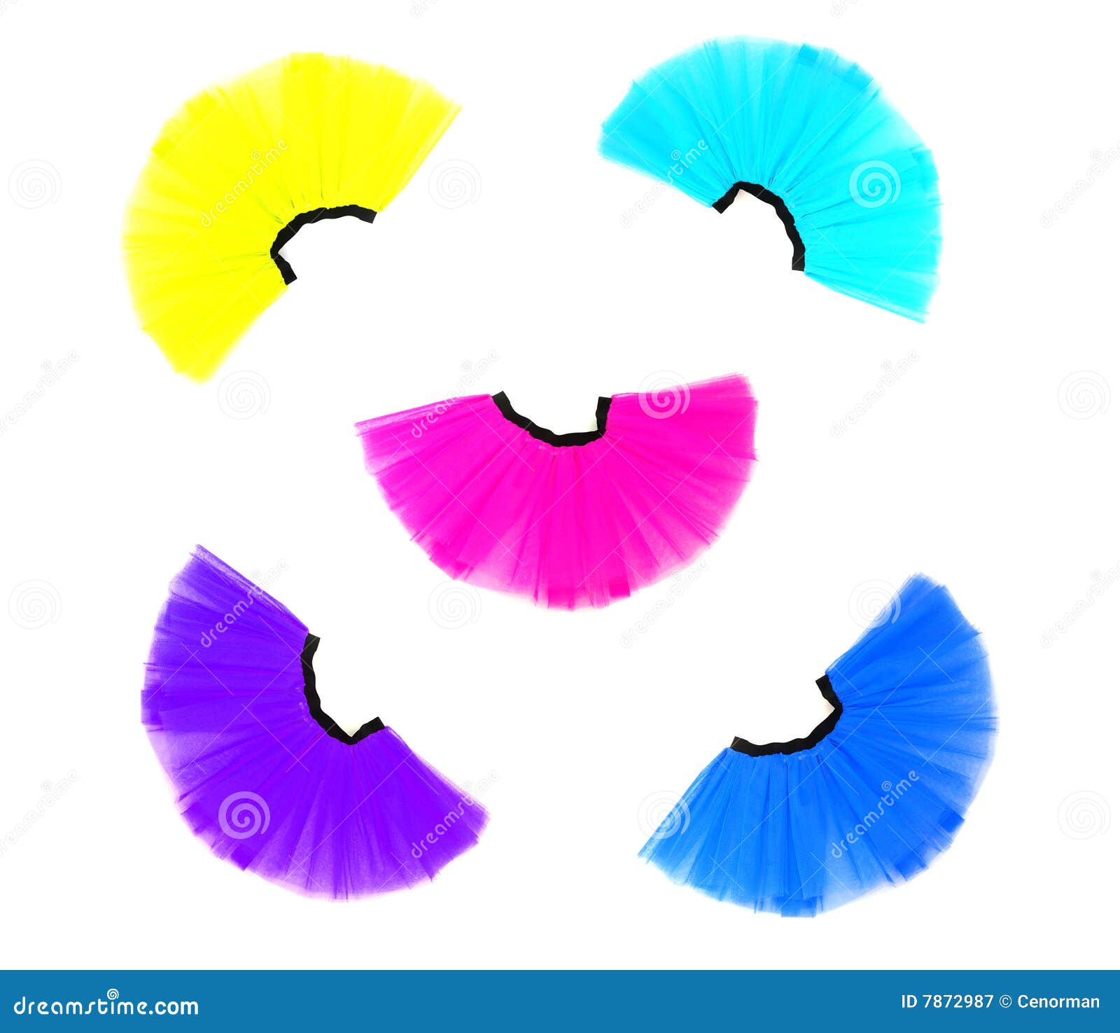 Tutu skirts stock image. Image of tutu, dance, wear, colors - 7872987