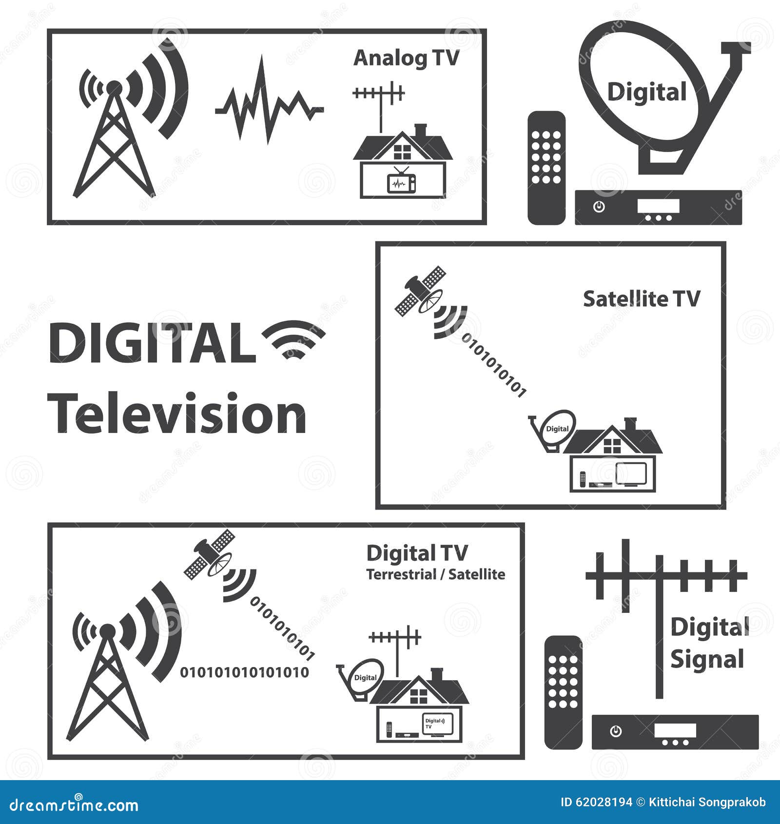TV Icons Set, Digital Television Concept Stock Vector - Illustration of ...