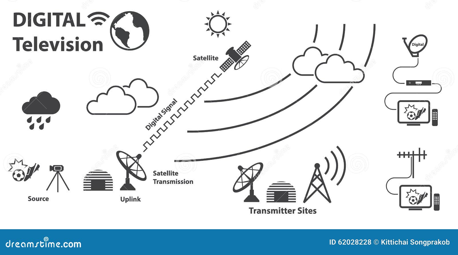 Digital Television Decoder Black And White Cartoon Vector ...