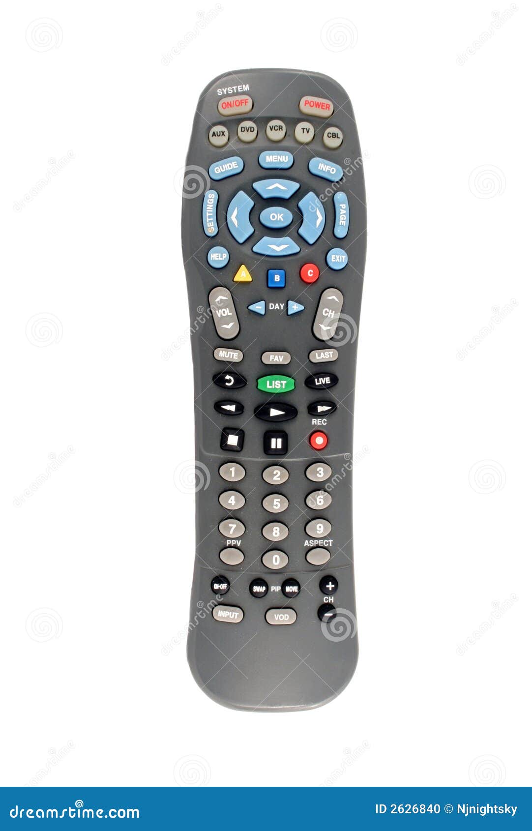 TV Remote control stock photo. Image of aiming, human - 2626840