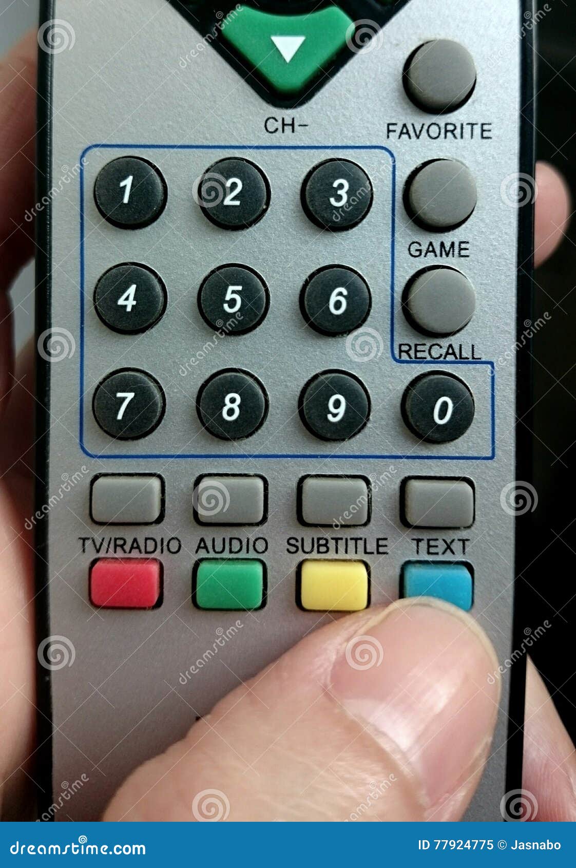 Tv remote control stock image. Image of remote, browsing - 77924775