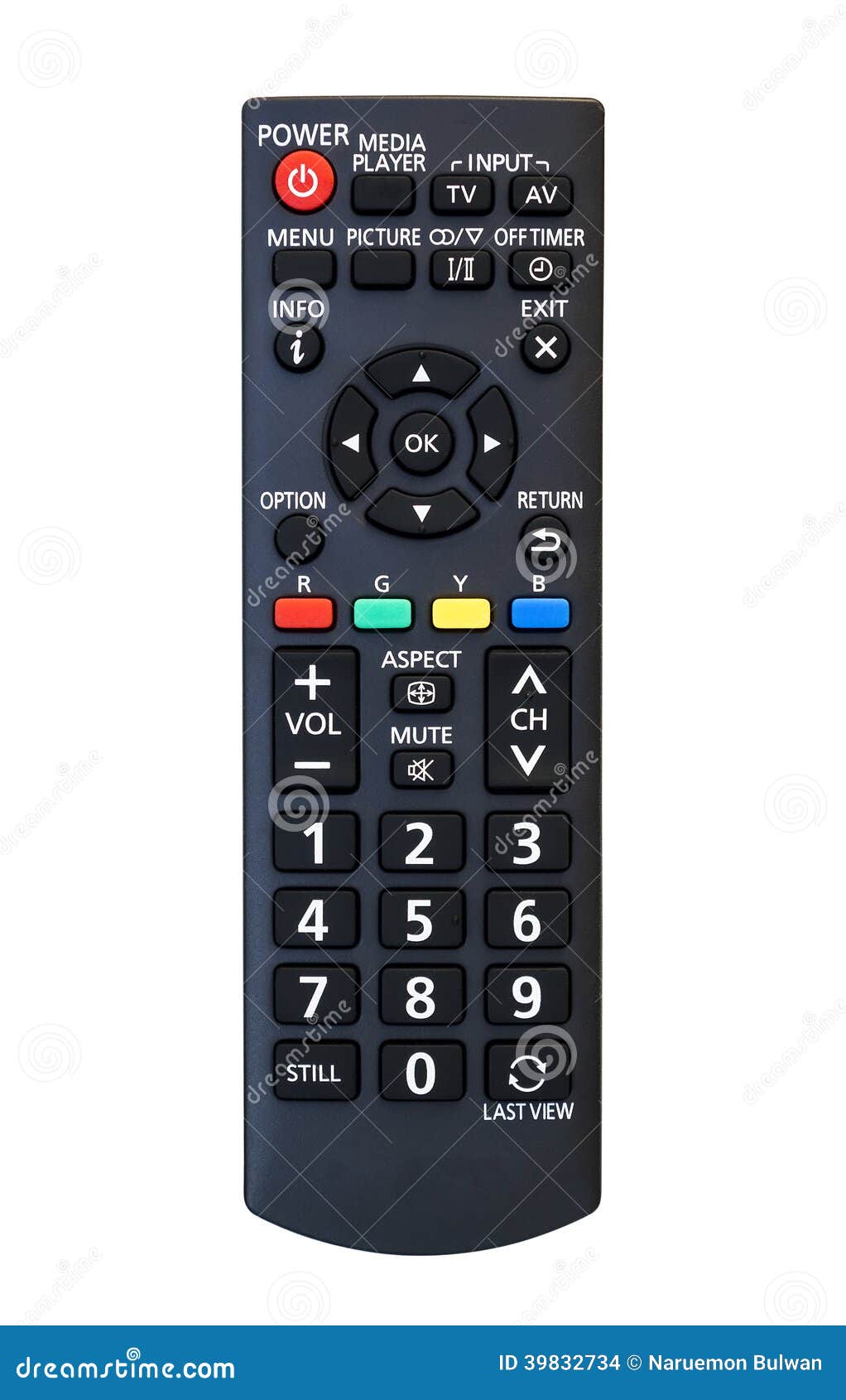 TV remote control stock photo. Image of number, communication - 39832734