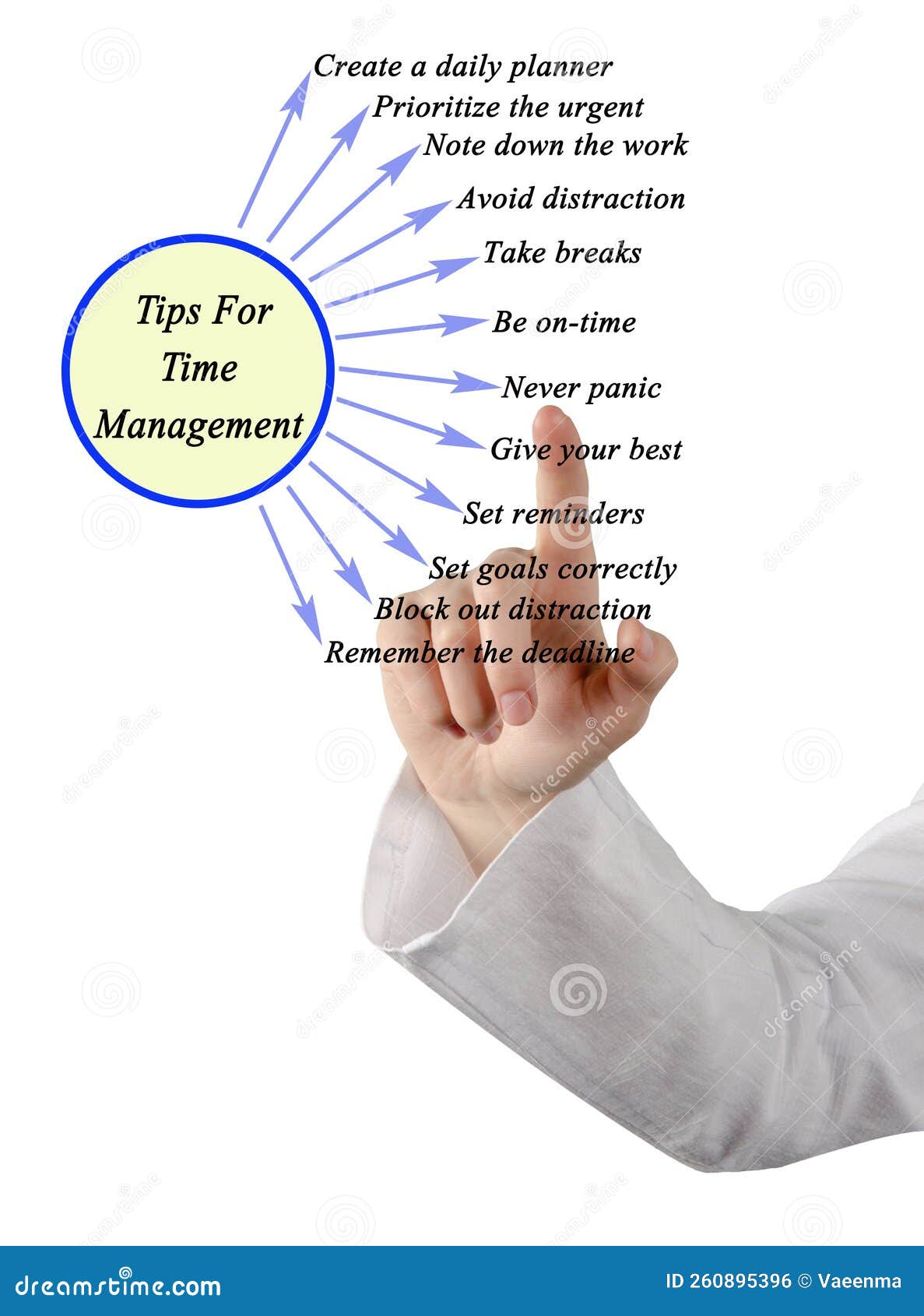 Tips for Time Management stock photo. Image of 3293 - 260895396