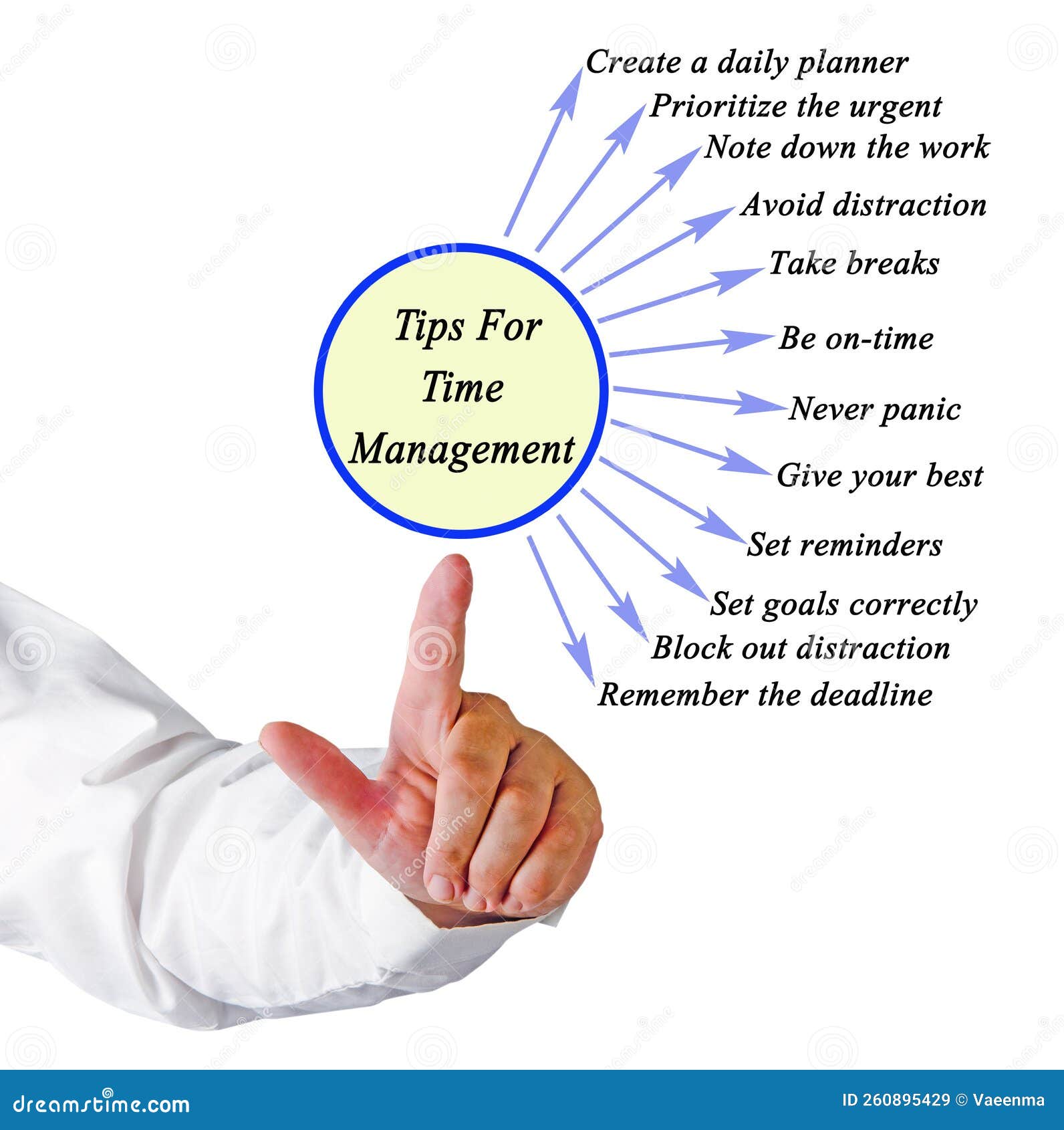Tips for Time Management stock image. Image of remember - 260895429