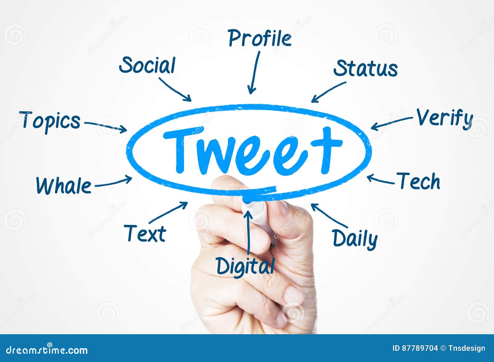 Tweet stock photo. Image of advertisingconcept, concept - 87789704