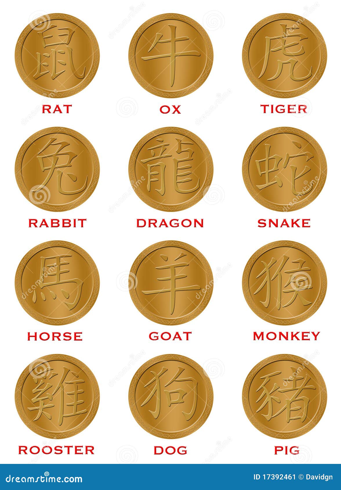 Twelve Chinese Zodiac Gold Coins Stock Illustration - Illustration of ...