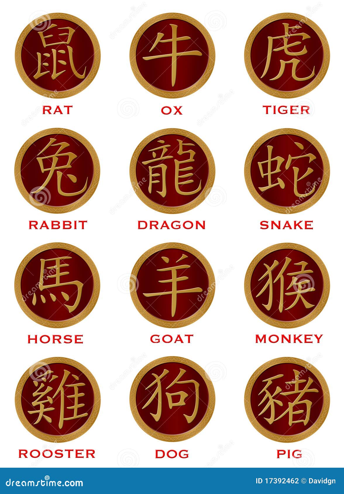 Twelve Chinese Zodiac Gold Red Coins Stock Illustration - Illustration ...