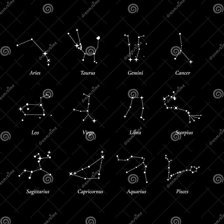 Twelve Constellations of the Zodiac. Constellations Lying in the Plane ...