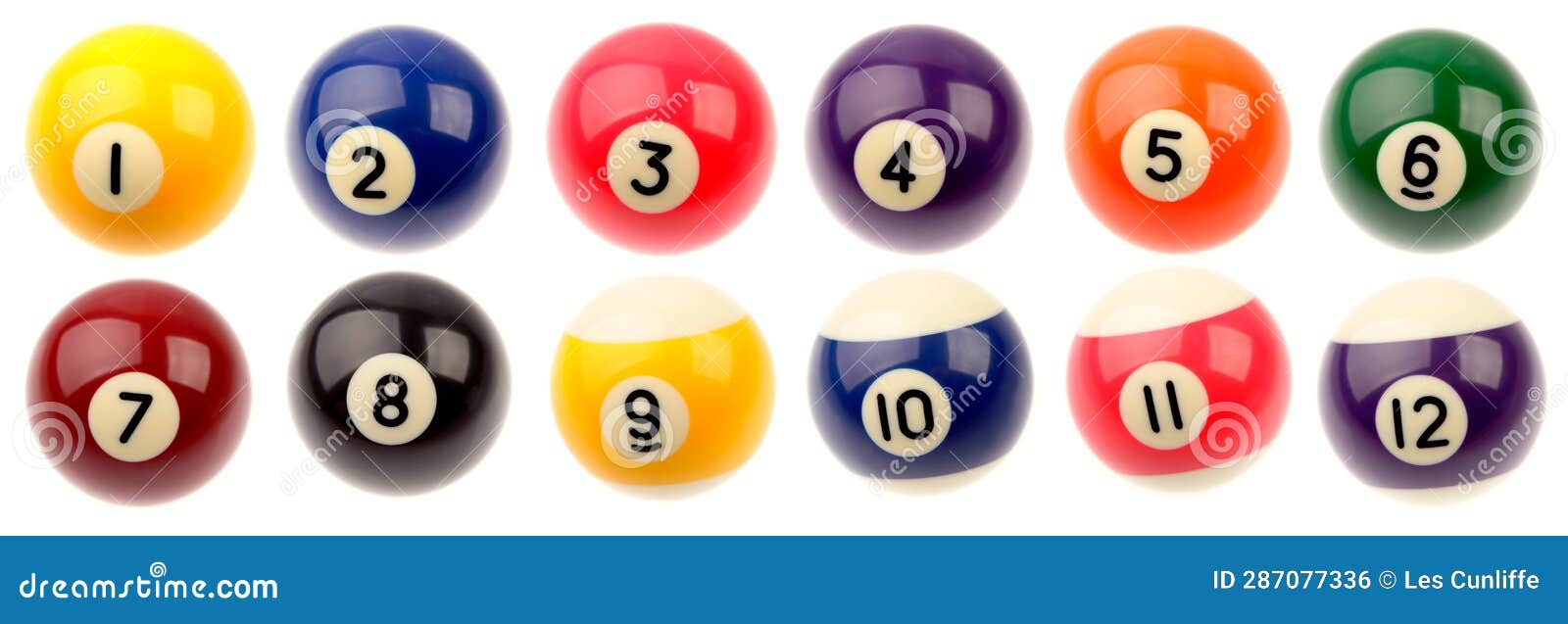 Twelve pool balls stock photo. Image of sport, billiard - 287077336