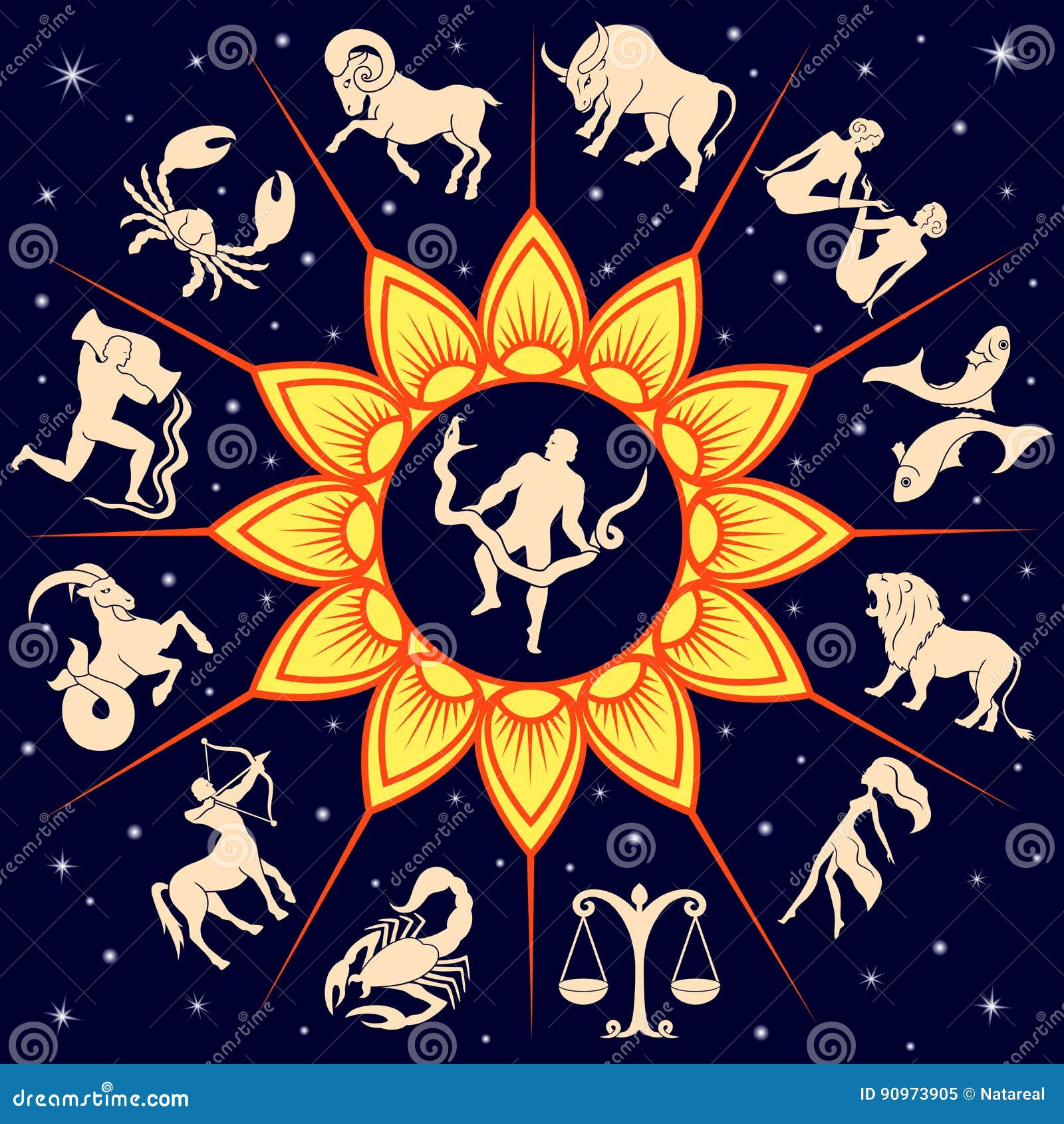 Twelve Zodiac Signs Around The Sun And Ophiuchus Stock Vector