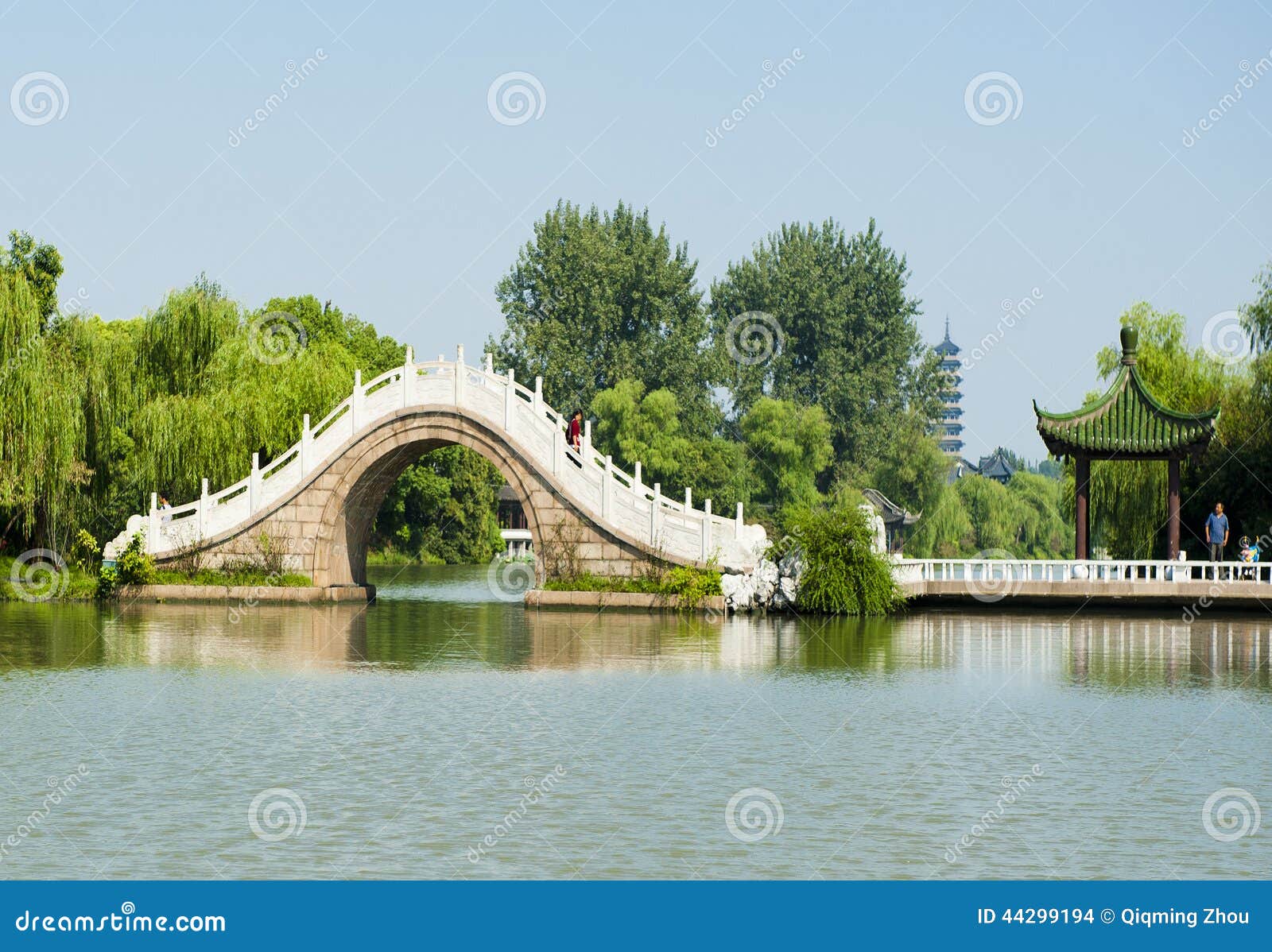 Â Twenty-four Bridge Slender West Lake Stock Photo - Image of scenery ...