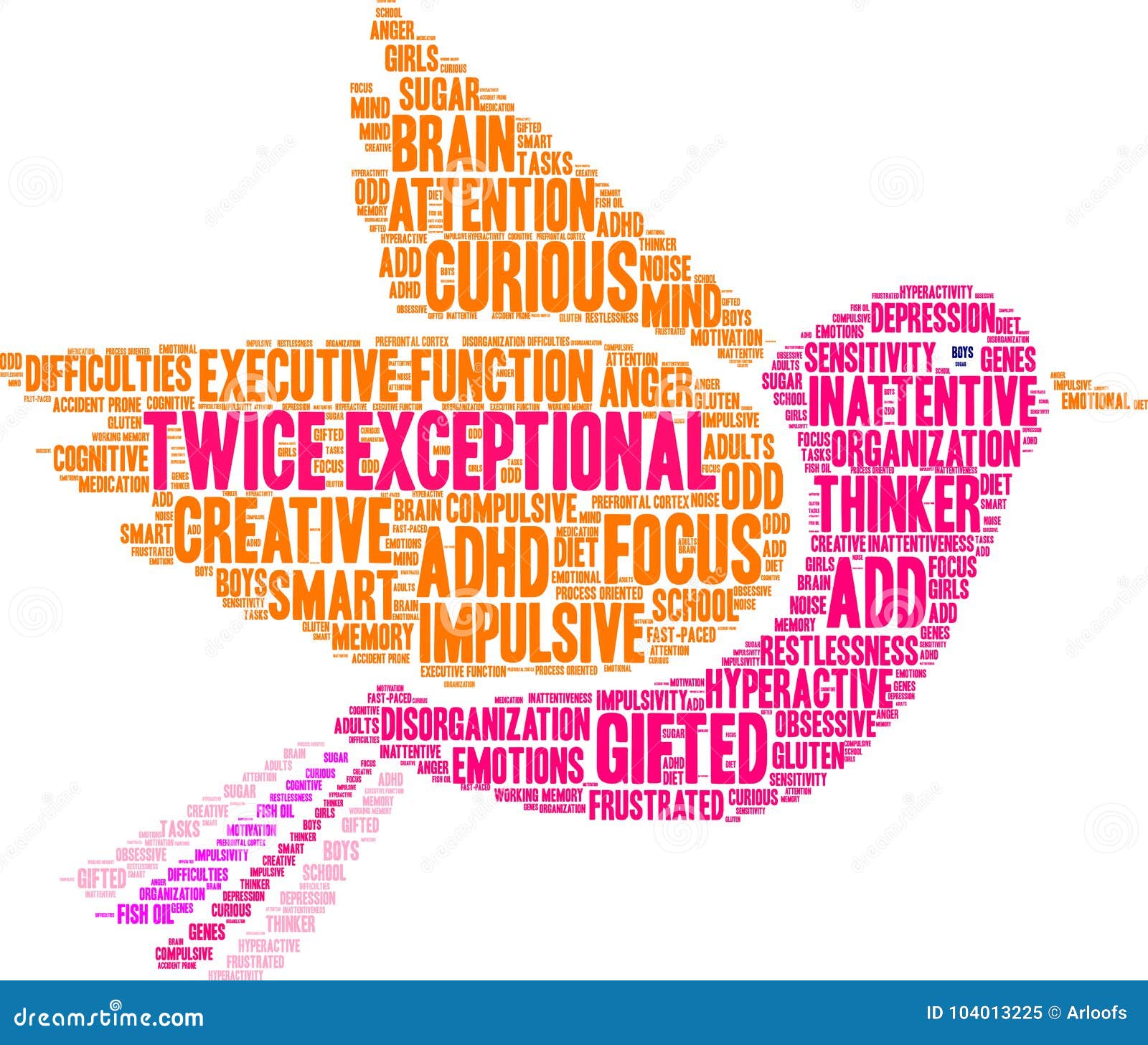 Twice Exceptional Word Cloud Stock Vector - Illustration of function ...