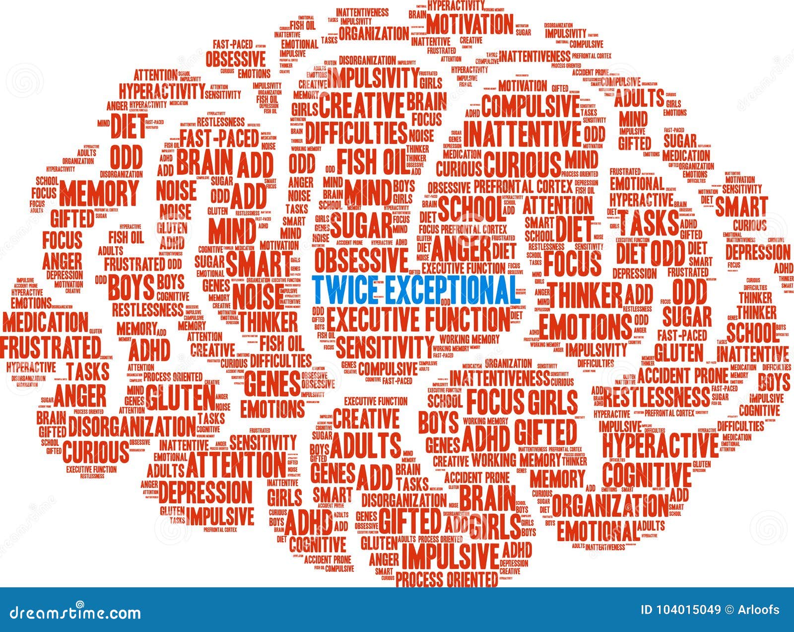 Twice Exceptional Word Cloud Royalty-Free Stock Photo | CartoonDealer ...