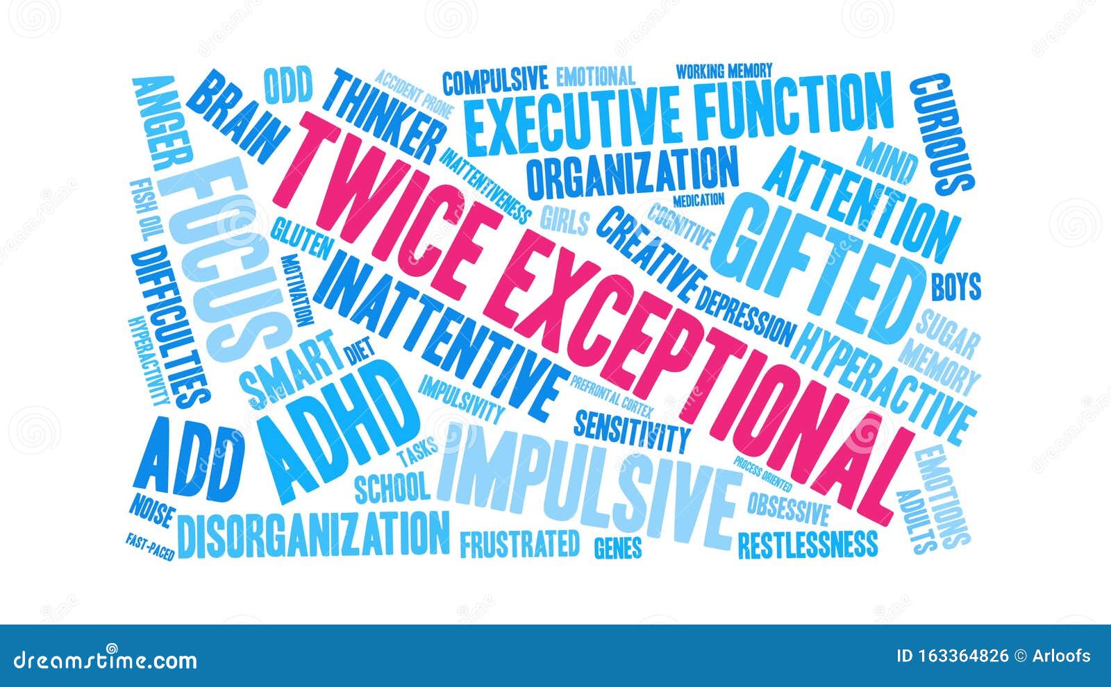 Twice Exceptional Animated Word Cloud Stock Footage - Video of anger ...