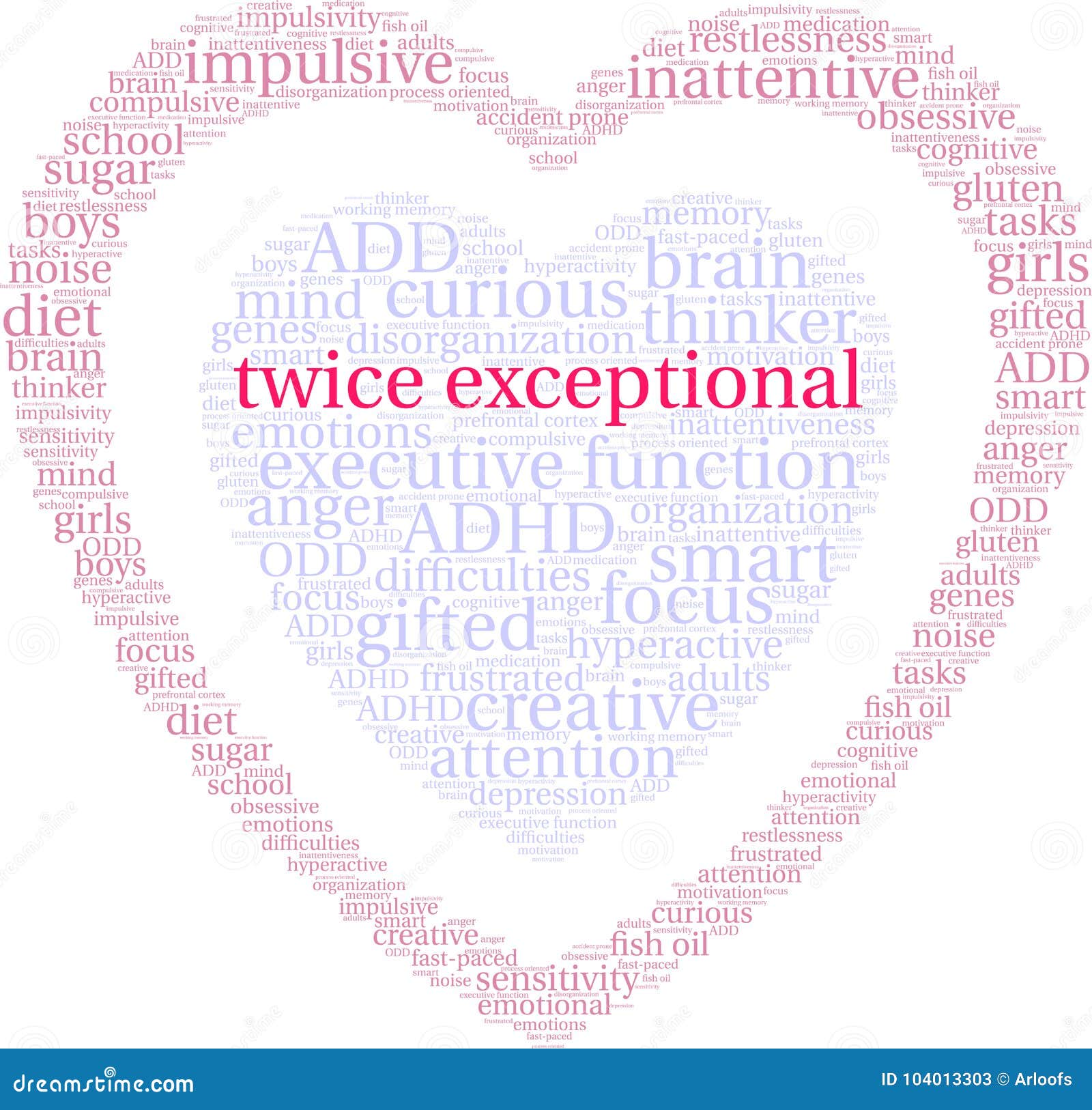 Twice Exceptional Word Cloud Royalty-Free Stock Photo | CartoonDealer ...