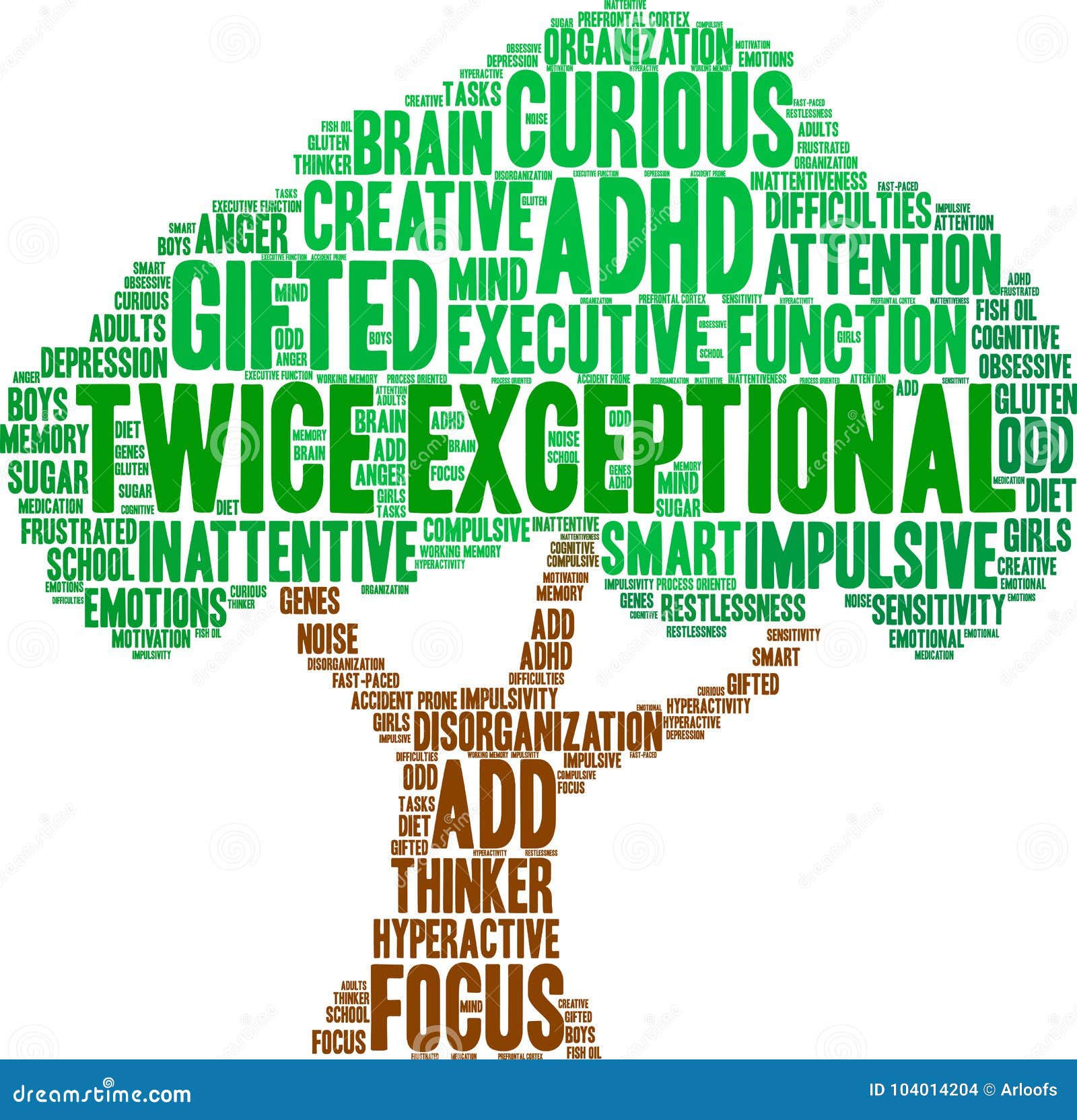 Twice Exceptional Word Cloud Stock Vector - Illustration of depression ...