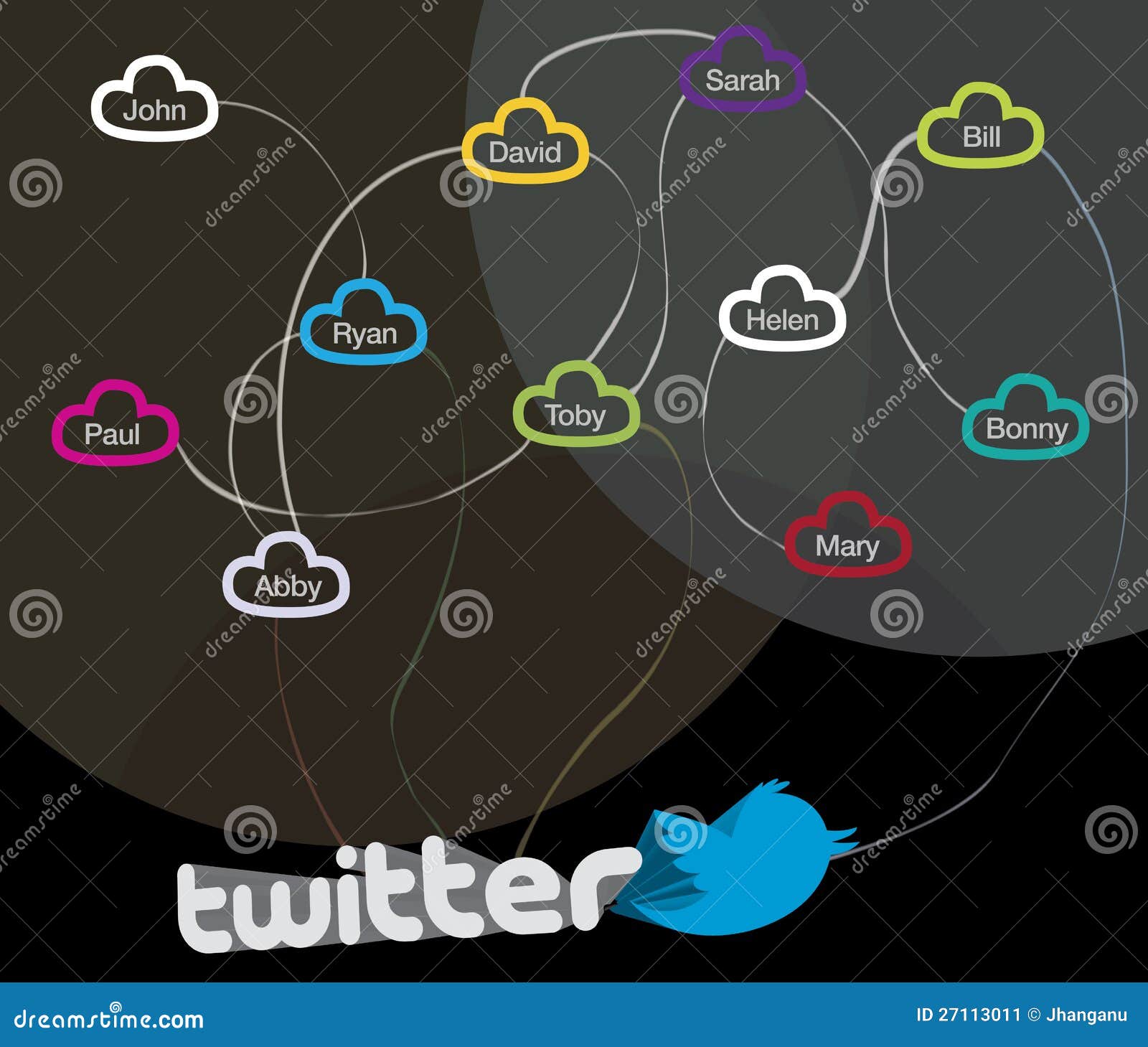 Twitter social network editorial photo. Illustration of dating - 27113011