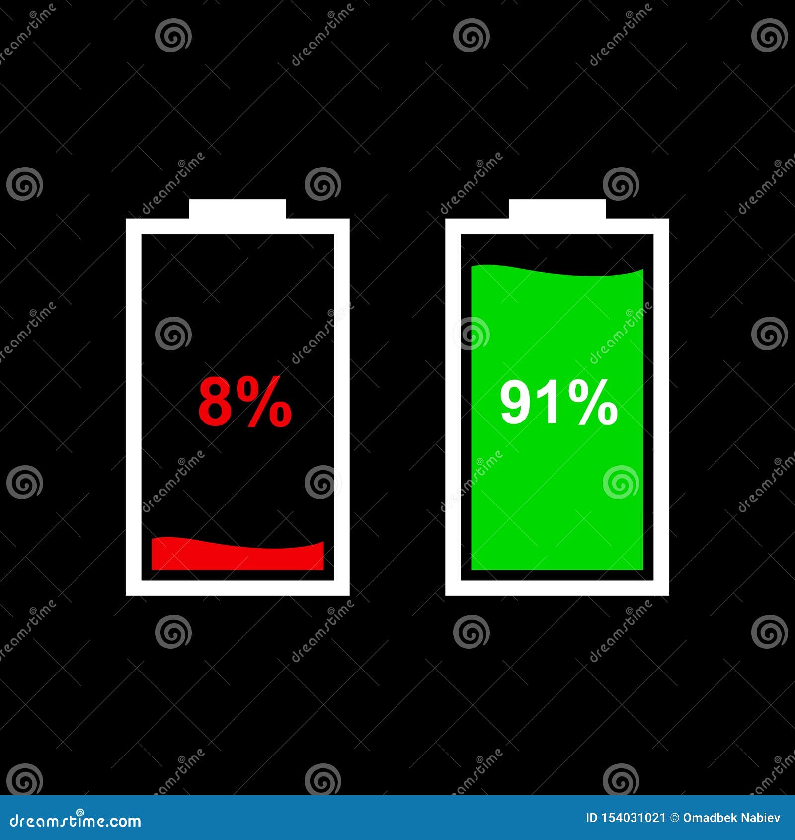 Set of Battery Level Indicator Icons. Stock Vector - Illustration of ...