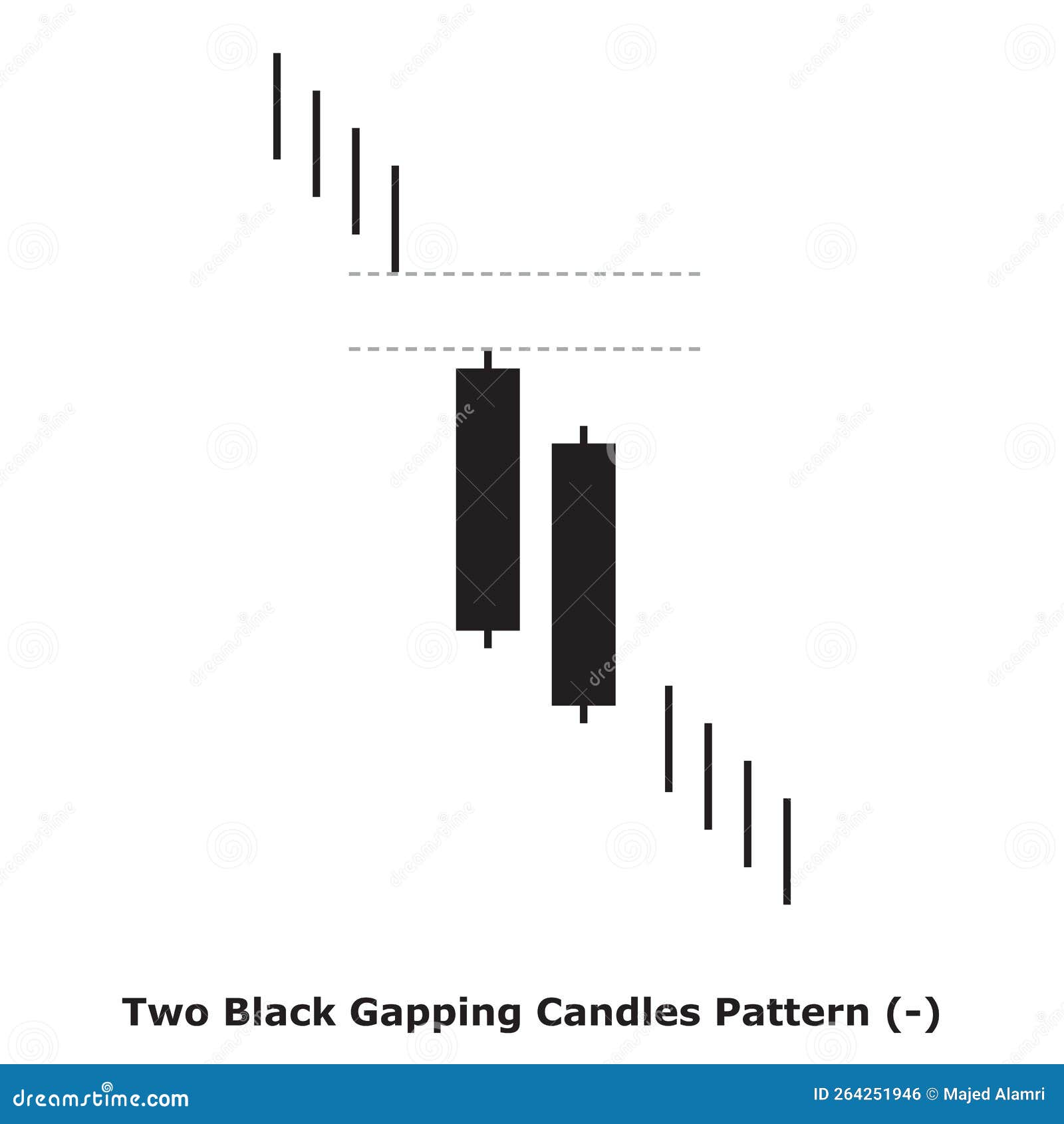 Two Black Gapping Candles Pattern (-) White & Black - Square Stock ...