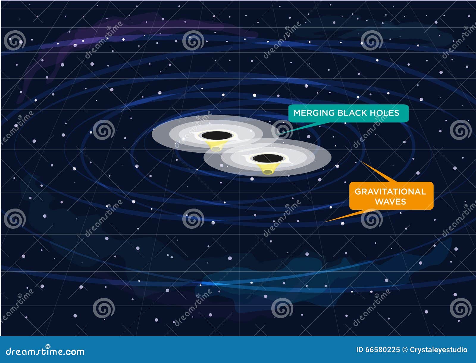 Two Black Holes Merging And Creates Gravitational Waves Stock Vector