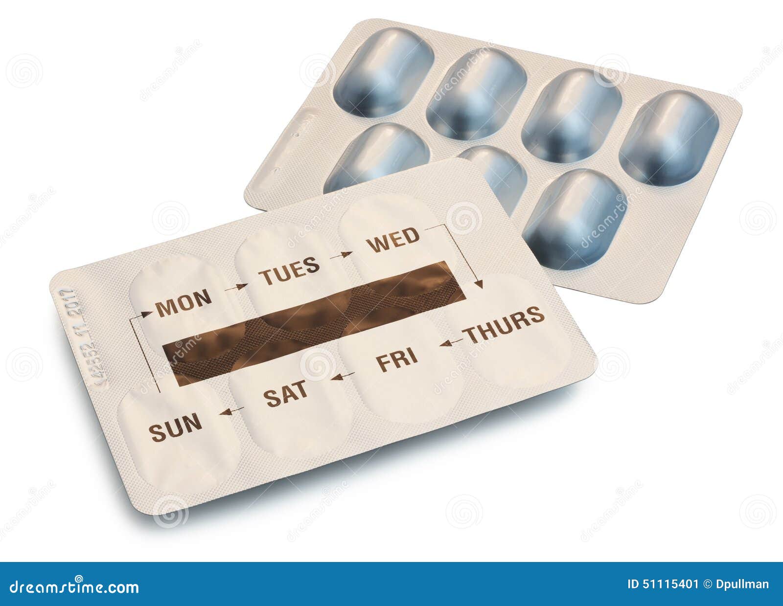 Two Blister Packets of Pills Stock Image - Image of friday, saturday ...