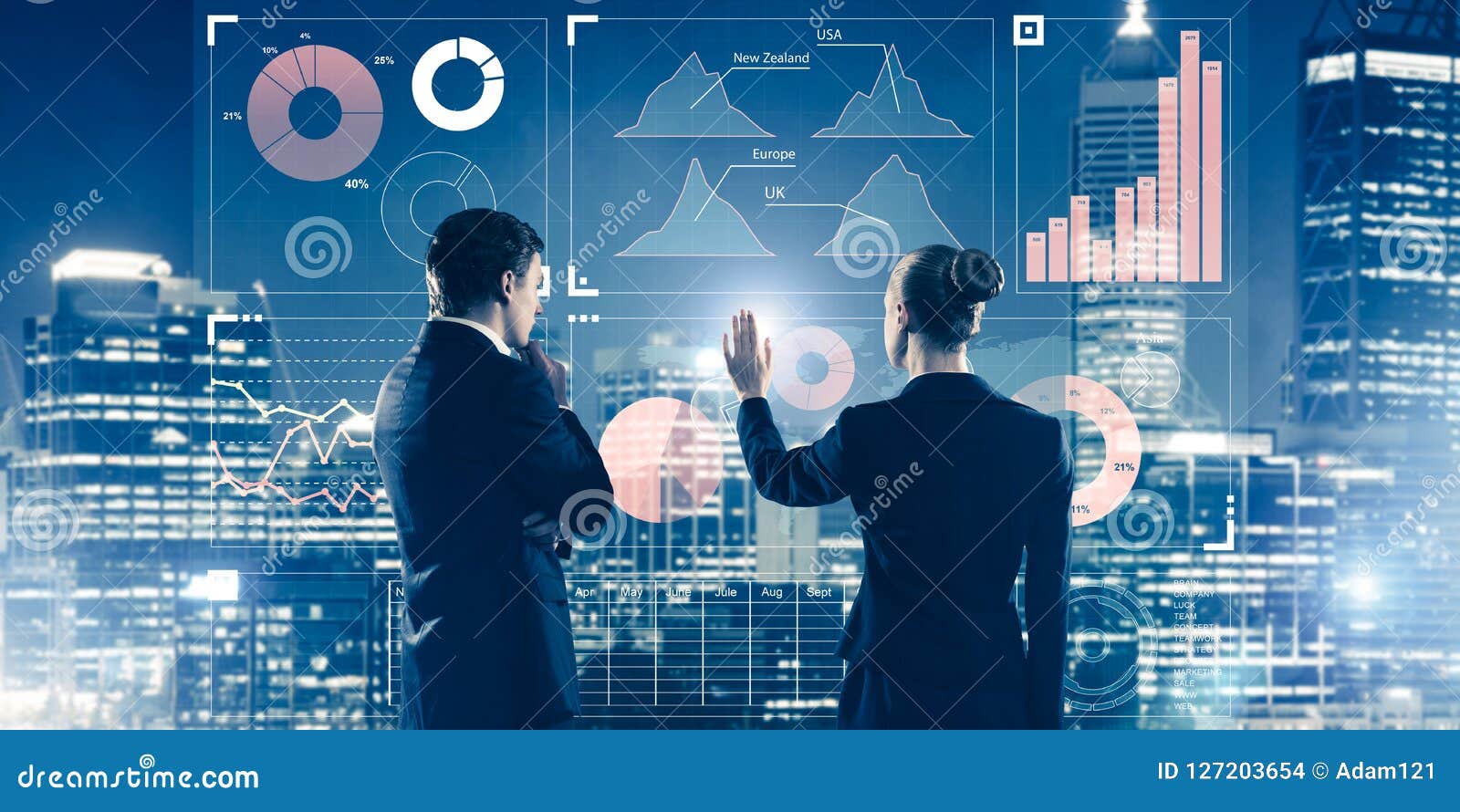 Concept of Partnership and Cooperation with People Using Virtual Stock ...