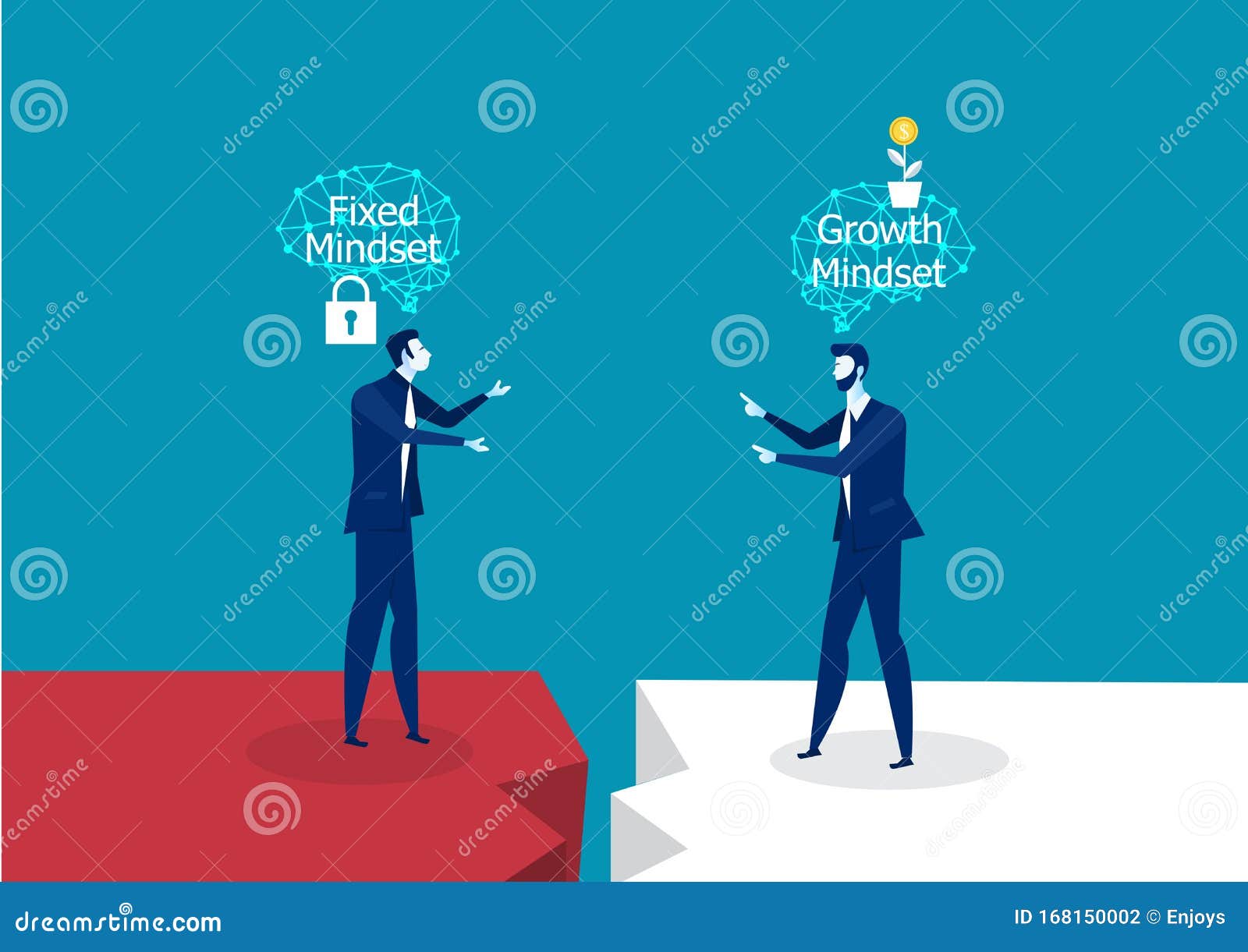 Fixed Mindset Vs Growth Mindset, Two Basic Mindsets That Shape Human ...