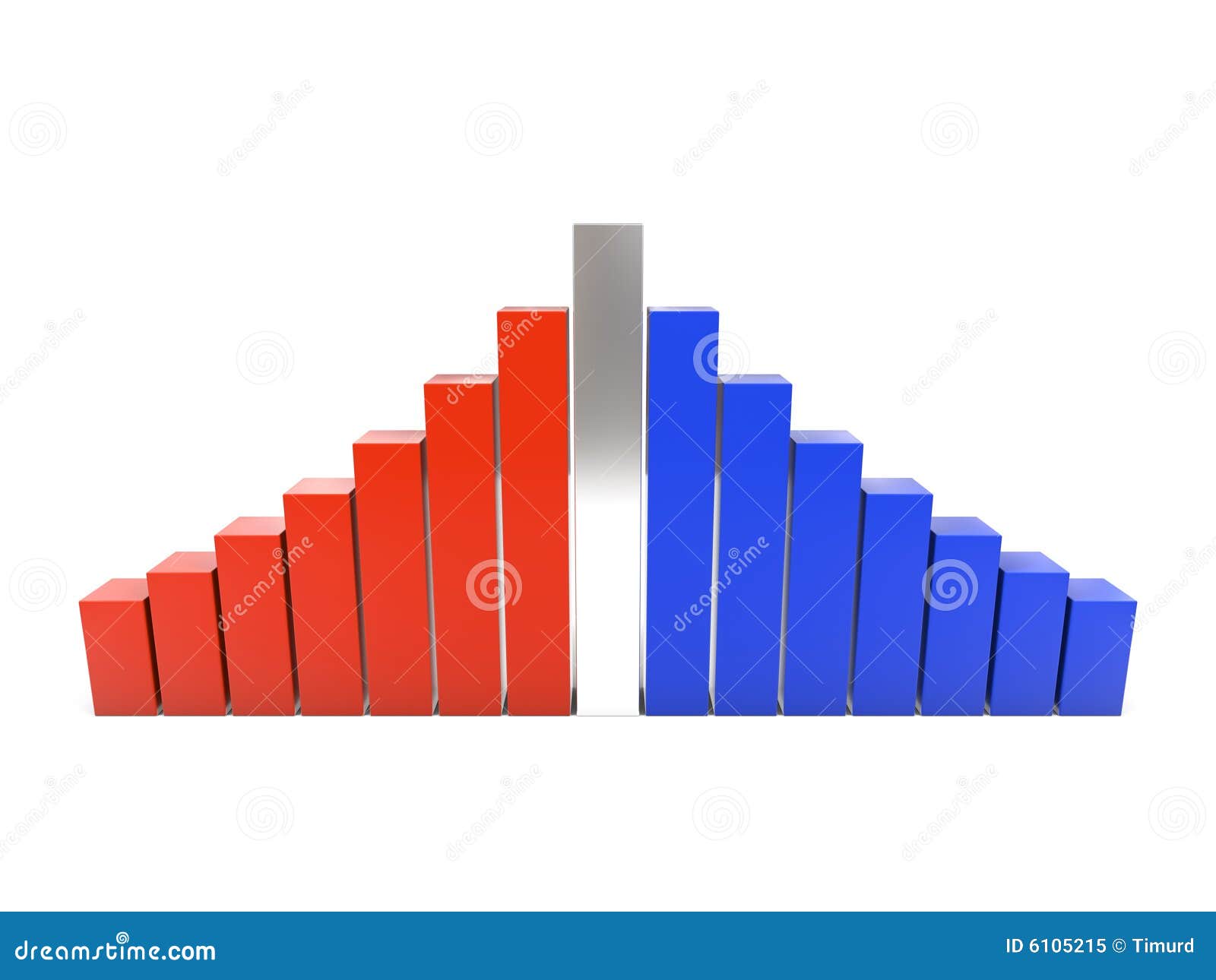 Colored Graphs Stock Illustrations – 561 Colored Graphs Stock ...