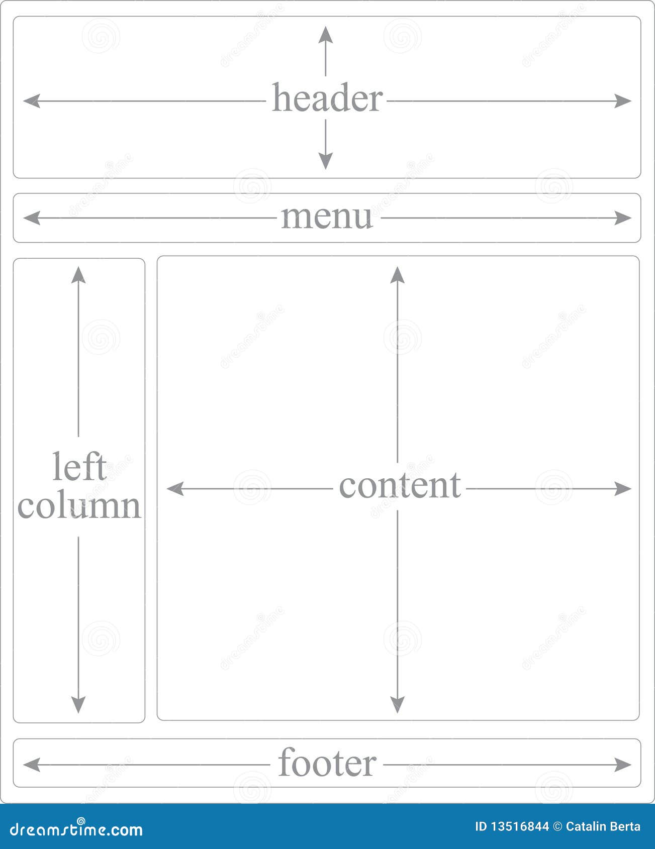 Two Column Cascading Style Sheet Layout Stock Vector - Illustration of ...