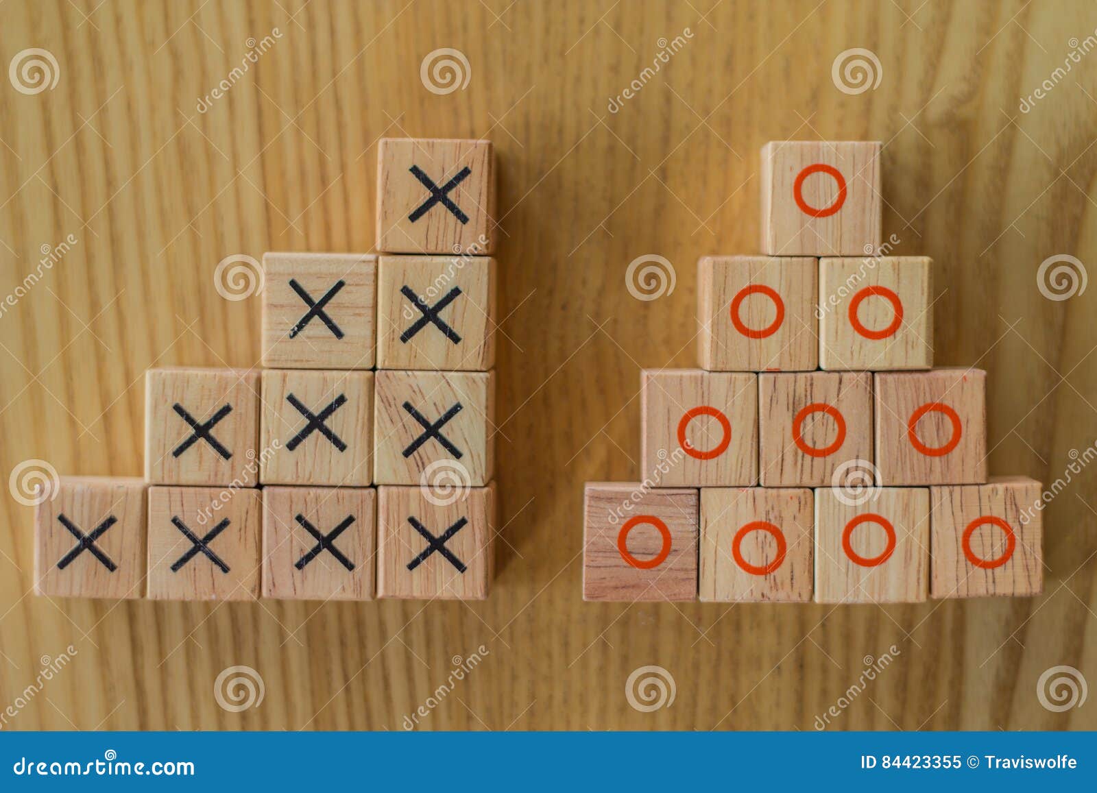 Two Different Approaches To Reach the Same Target by Different O Stock ...