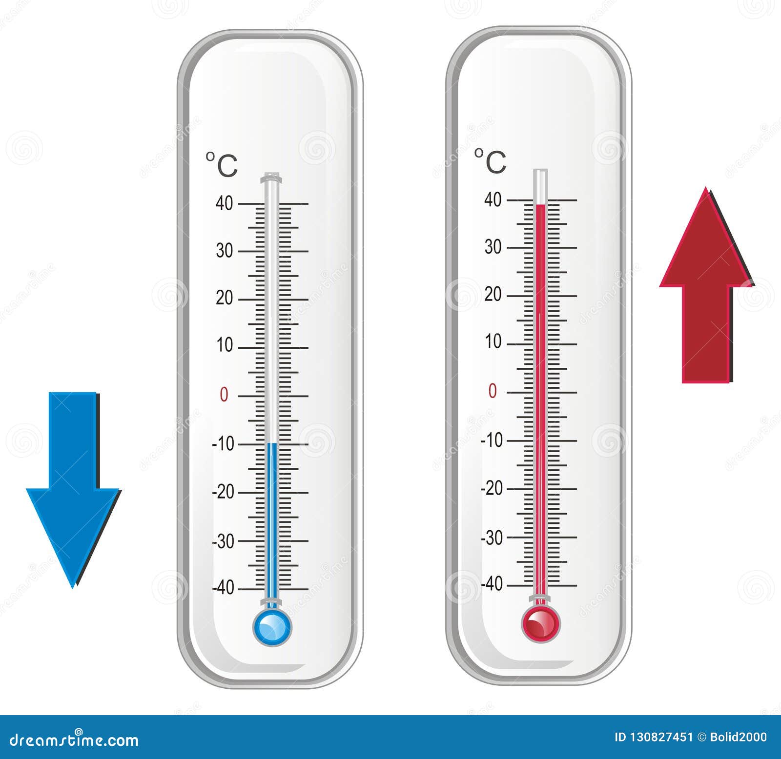 Two Different Thermometer With Colored Arrows Stock Illustration ...