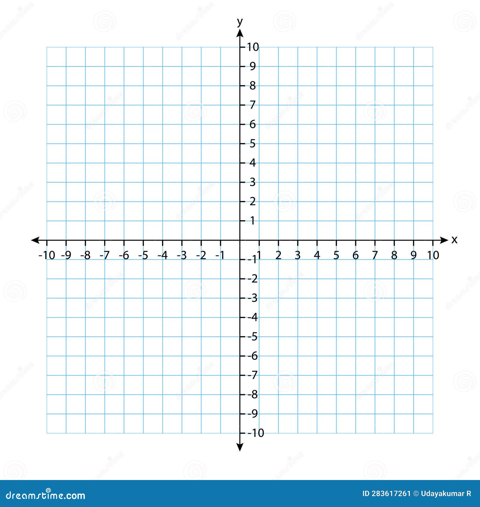 Two Dimensions. Rectangular Orthogonal Coordinate Plane with Axes X and ...