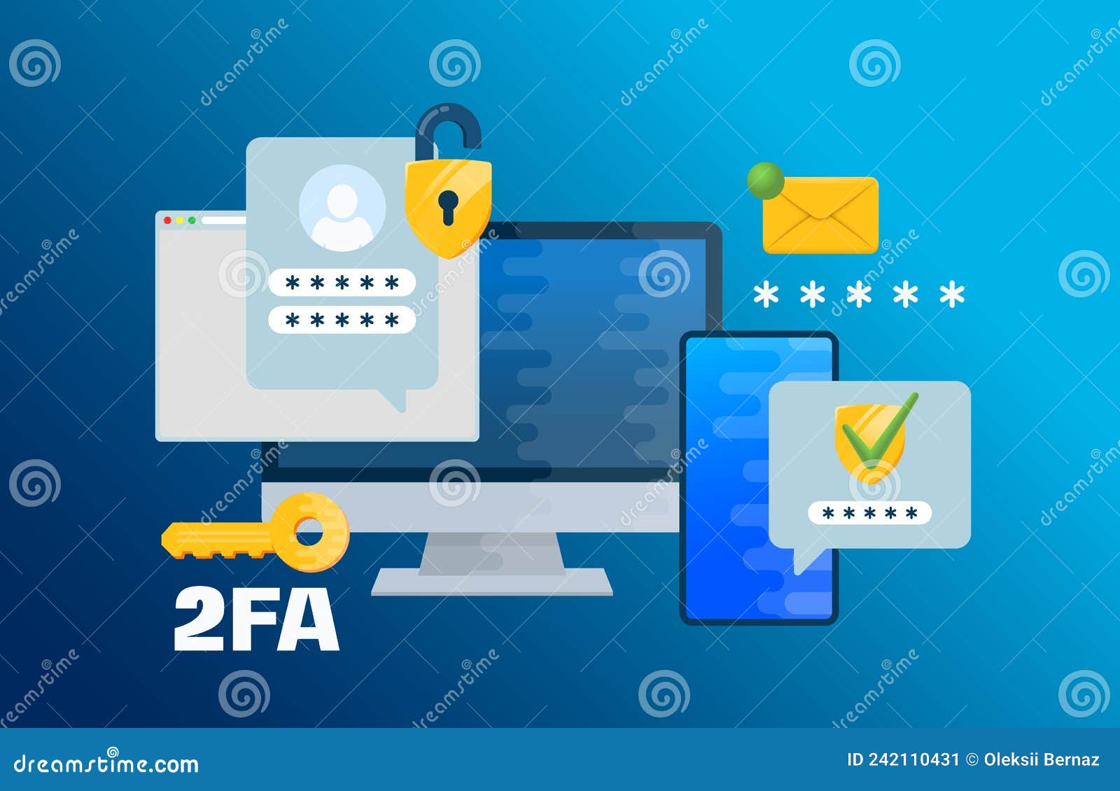 Two Factor Autentication Security Illustration. Login Confirmation ...