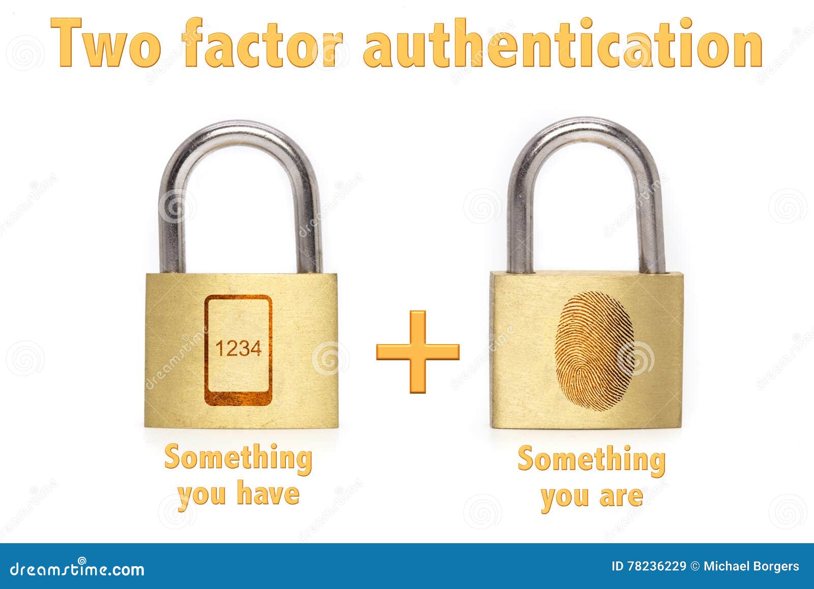 Two Factor Authentication Padlocks Concept are and Have Stock Image ...