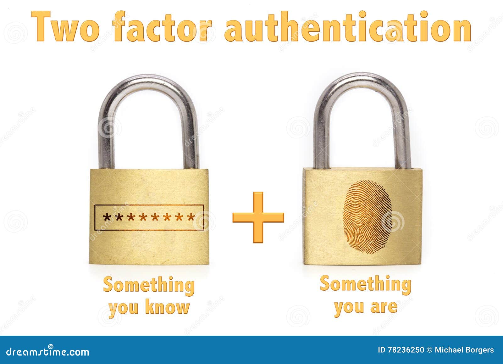 Two Factor Authentication Padlocks Concept Know and are Stock Photo ...