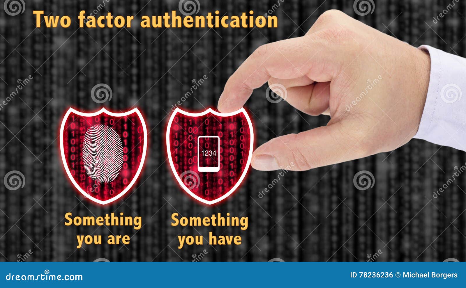 Two Factor Authentication Shields Concept Have and are Stock Photo ...