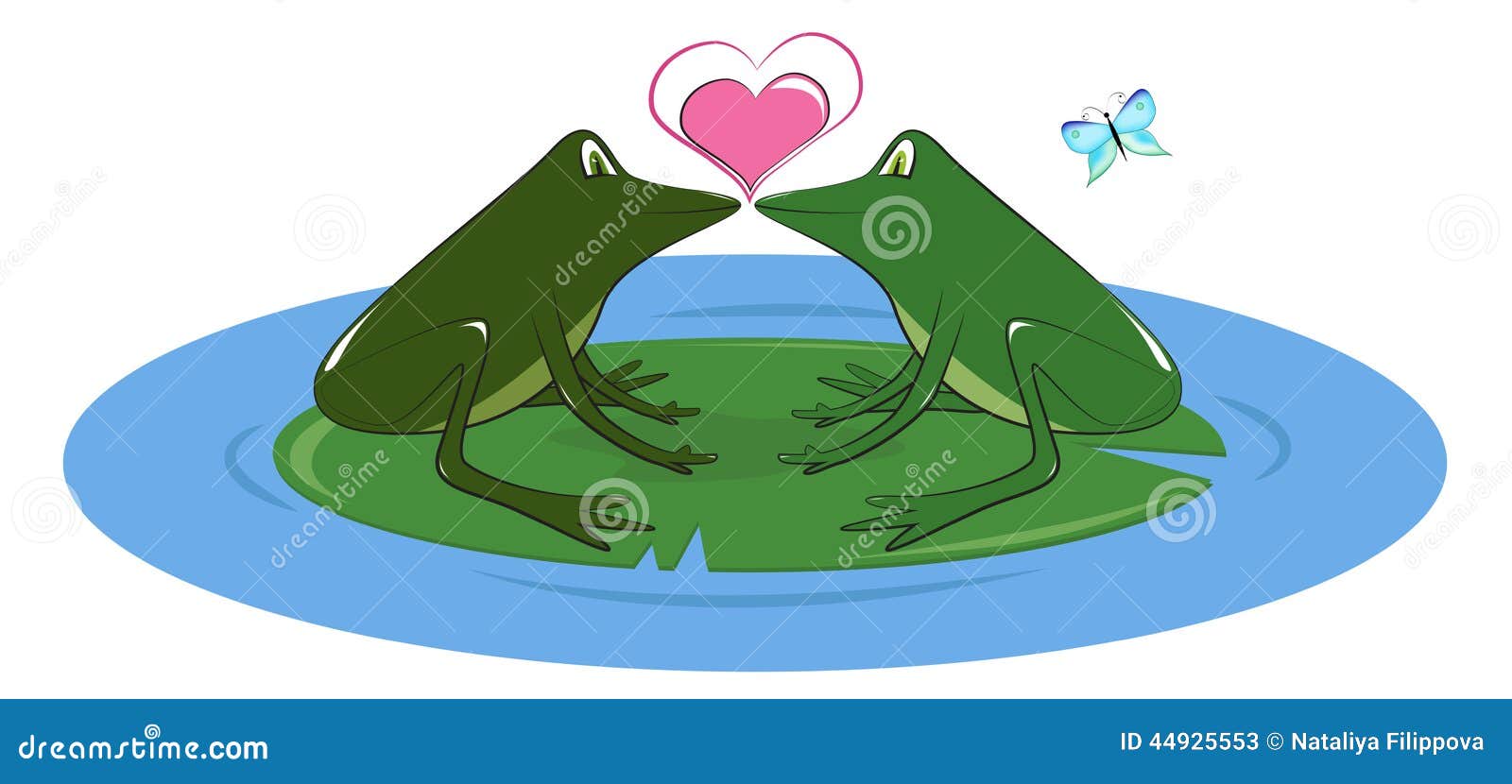 Two frogs stock vector. Illustration of profile, simple - 44925553