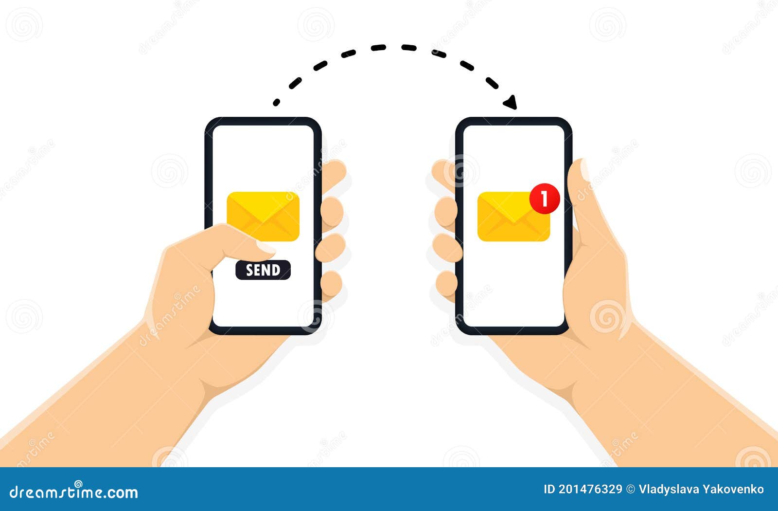 Two Hands Holding Smartphone with New Message Notification on Screen ...