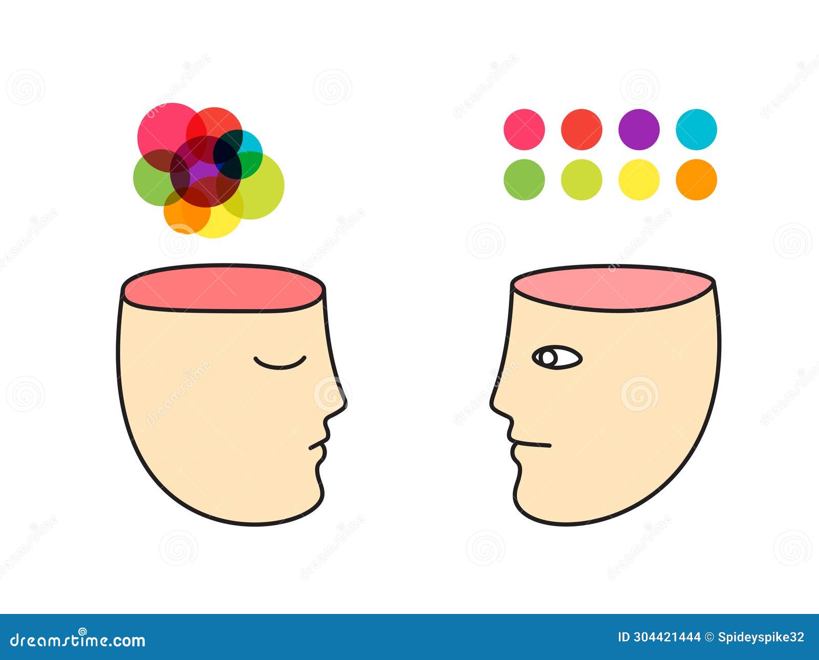 Two Head with Chaos Color and Organized Color. Vector Illustration ...