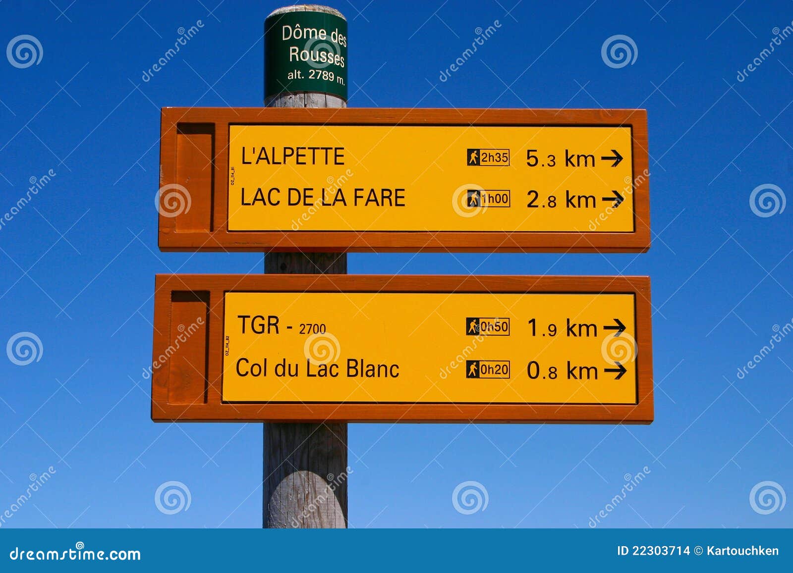 Two Hiking Signposts stock photo. Image of panorama, away - 22303714