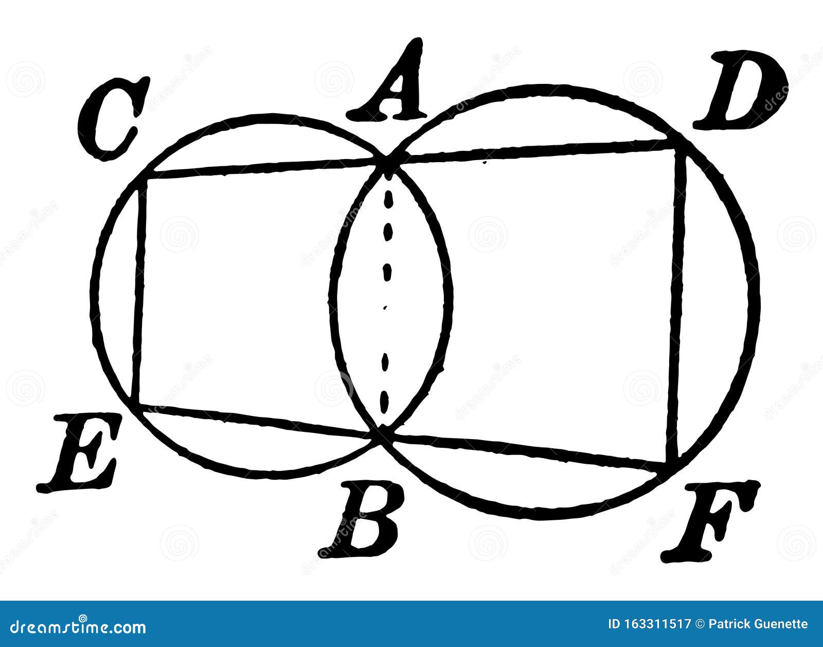 Two Intersecting Circles with Lines Vintage Illustration Stock Vector ...